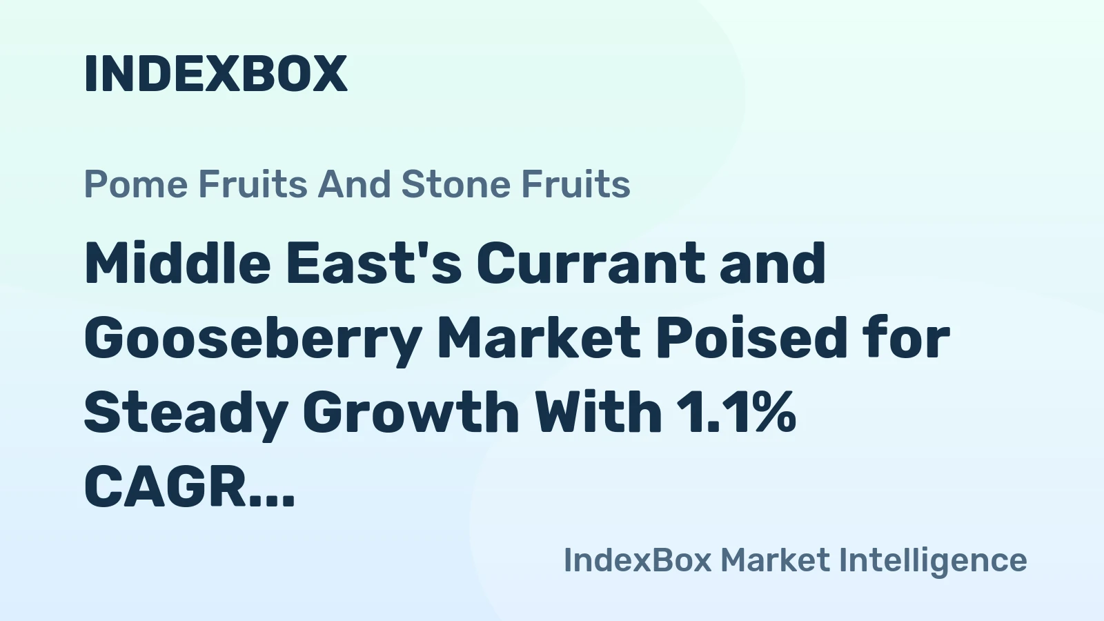 Middle East's Currant and Gooseberry Market Poised for Steady Growth With 1.1% CAGR Through 2035