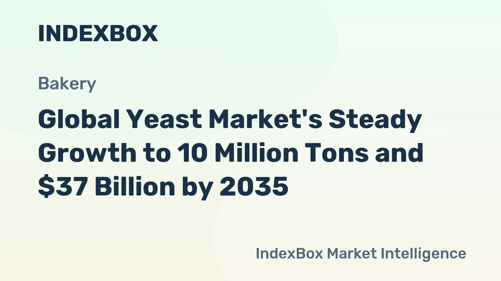 Global Yeast Market's Steady Growth to 10 Million Tons and $37 Billion by 2035
