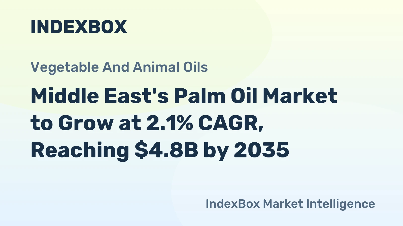 Middle East's Palm Oil Market to Grow at 2.1% CAGR, Reaching $4.8B by 2035