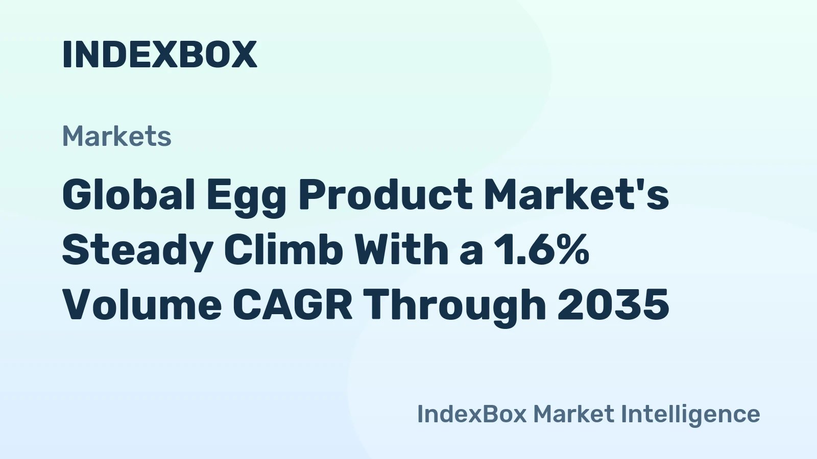 Global Egg Product Market's Steady Climb With a 1.6% Volume CAGR Through 2035