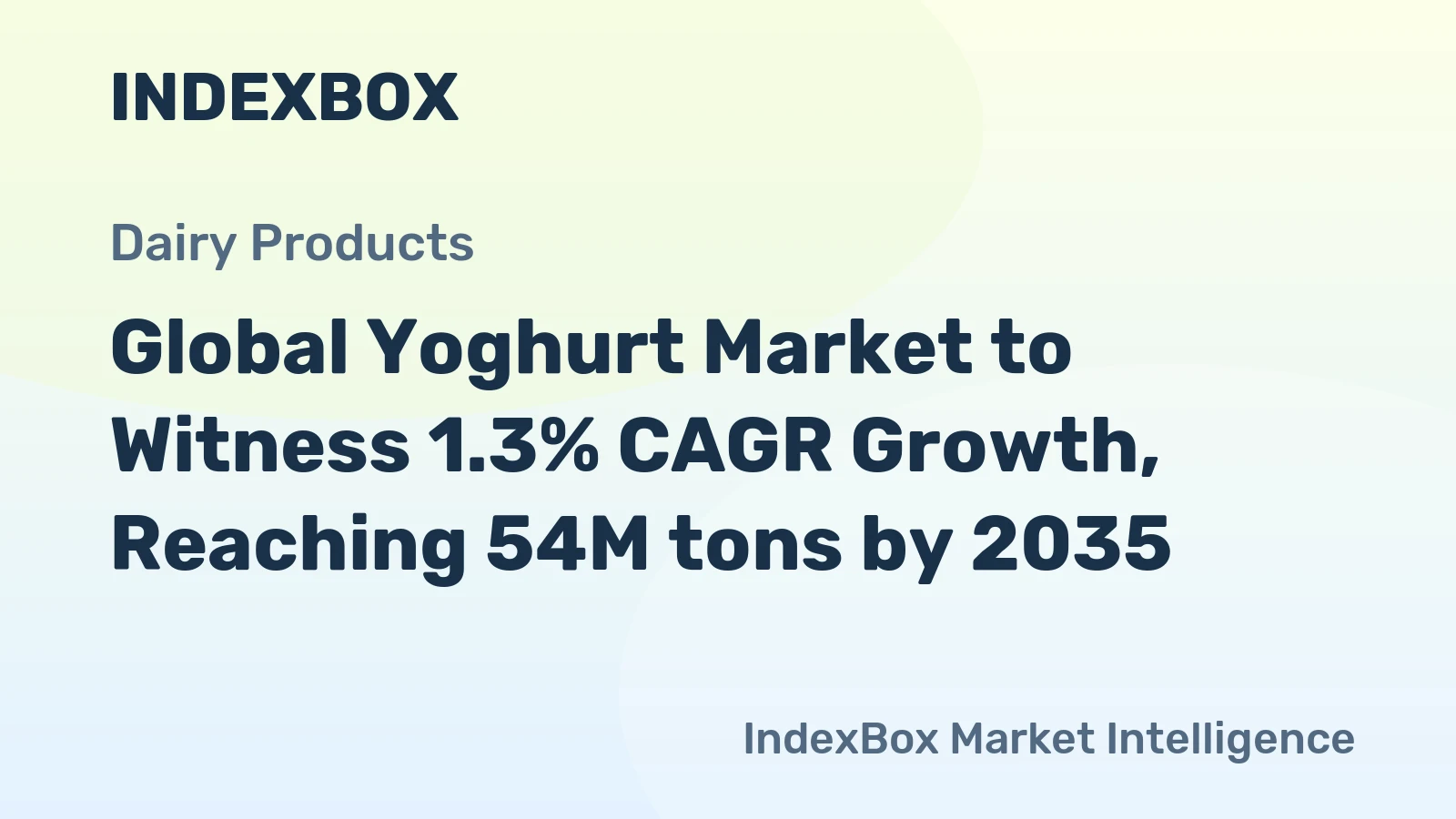 Global Yoghurt Market to Witness 1.3% CAGR Growth, Reaching 54M tons by 2035
