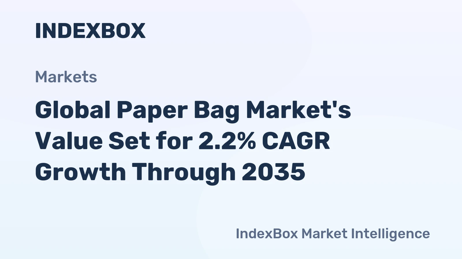Global Paper Bag Market's Value Set for 2.2% CAGR Growth Through 2035