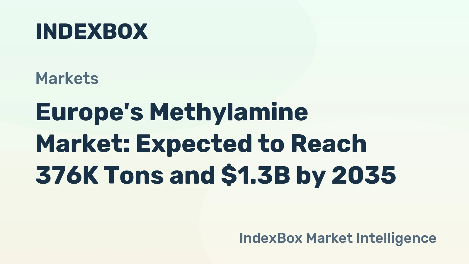 Europe's Methylamine Market: Expected to Reach 376K Tons and $1.3B by 2035