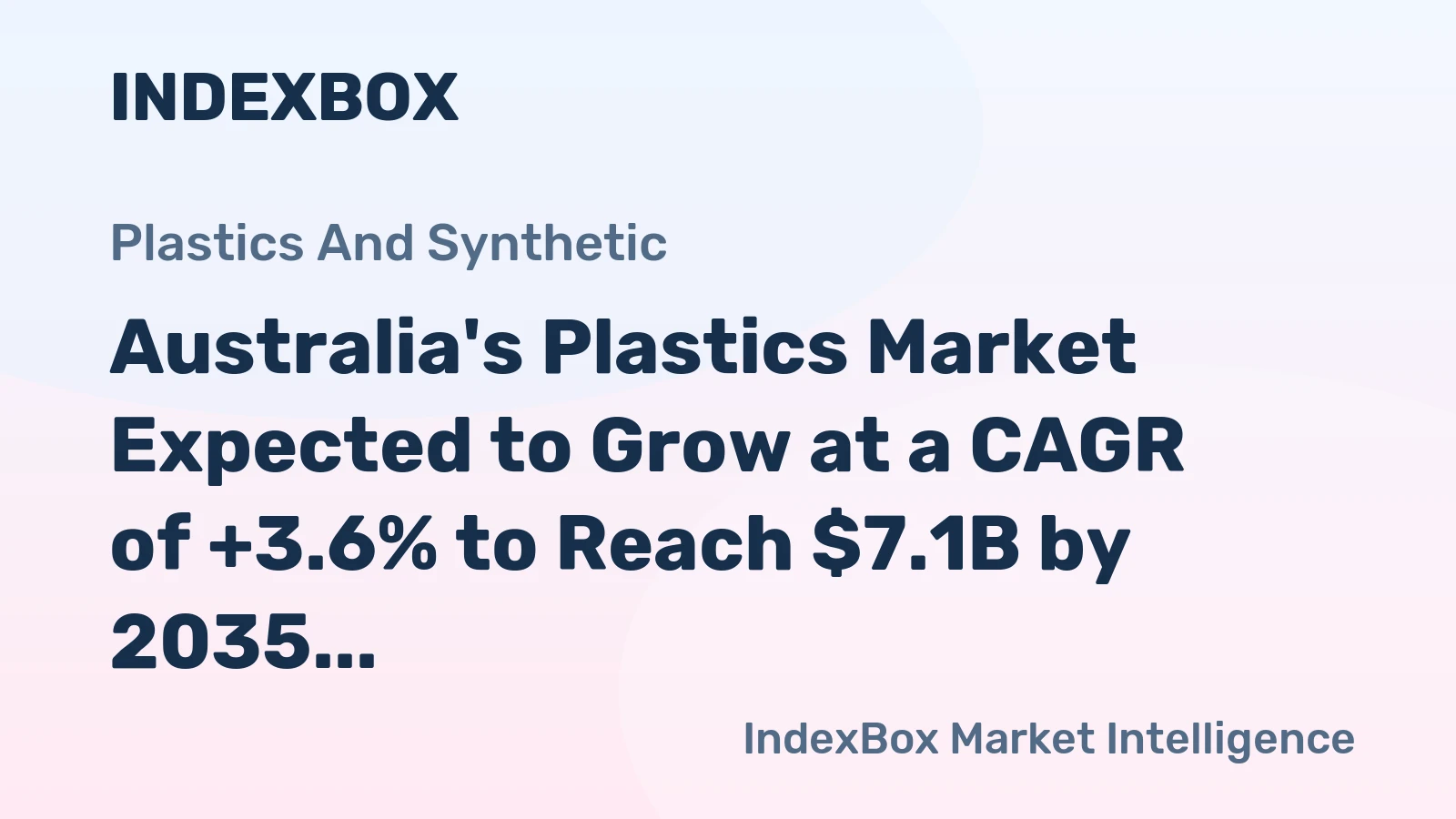 Australia's Plastics Market Expected to Grow at a CAGR of +3.6% to Reach $7.1B by 2035