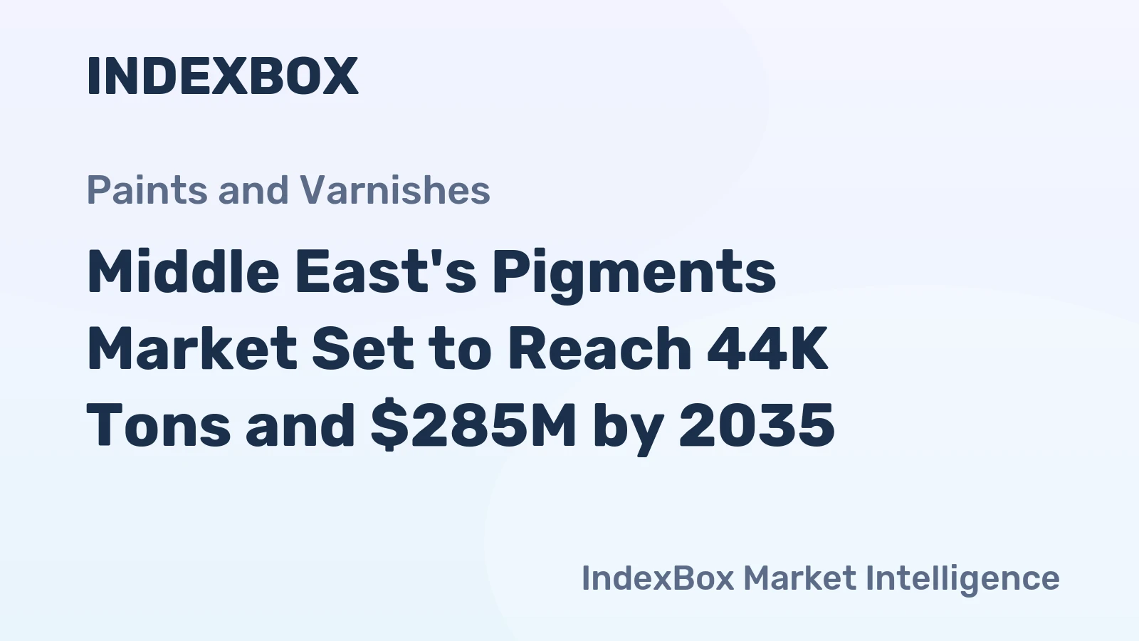 Middle East's Pigments Market Set to Reach 44K Tons and $285M by 2035