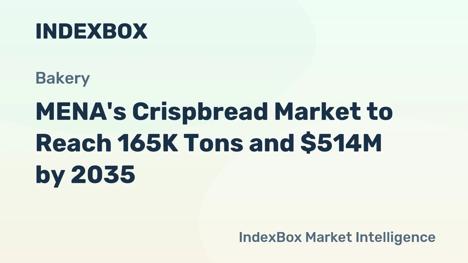 MENA's Crispbread Market to Reach 165K Tons and $514M by 2035