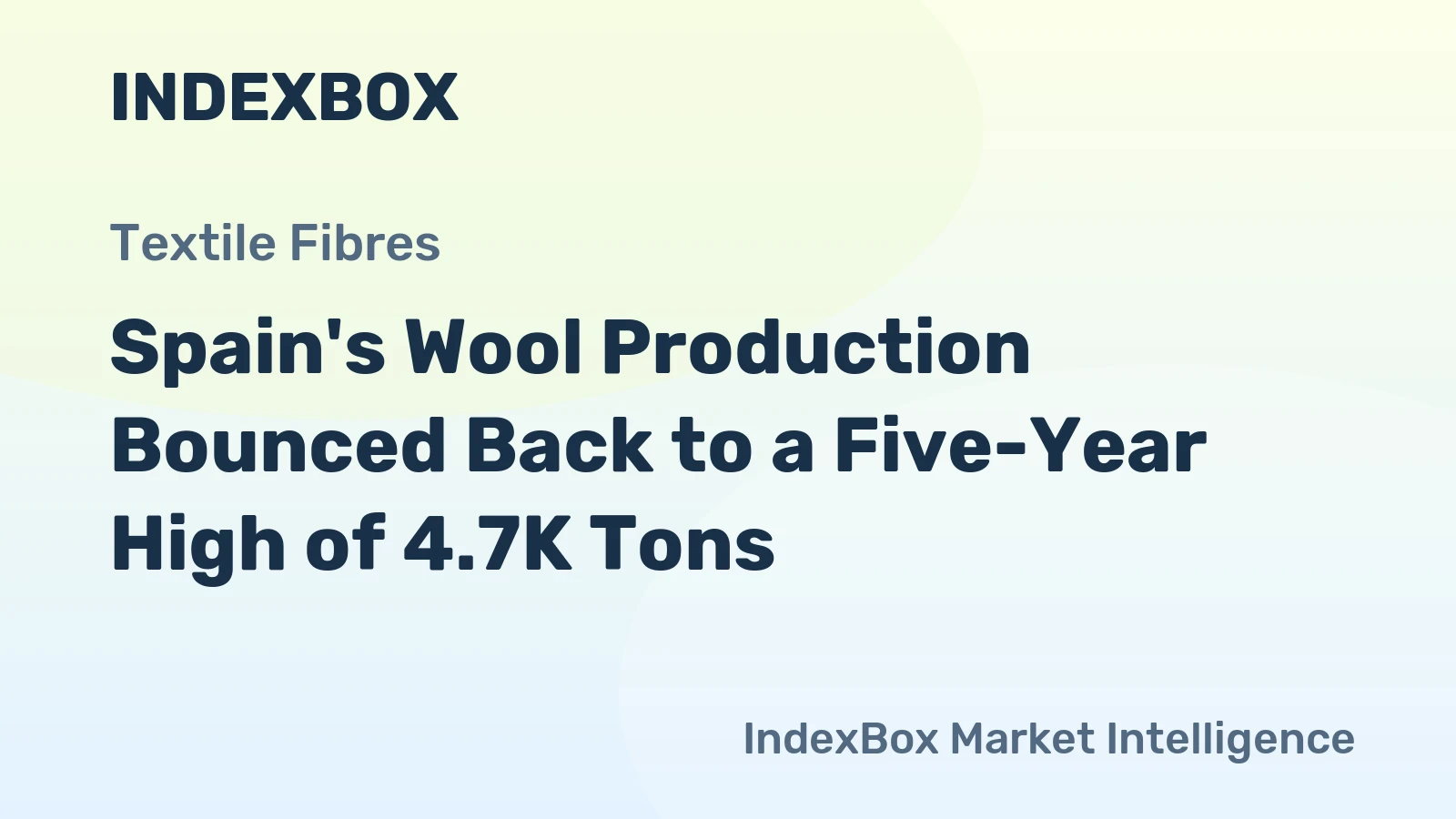 Spain's Wool Production Bounced Back to a Five-Year High of 4.7K Tons