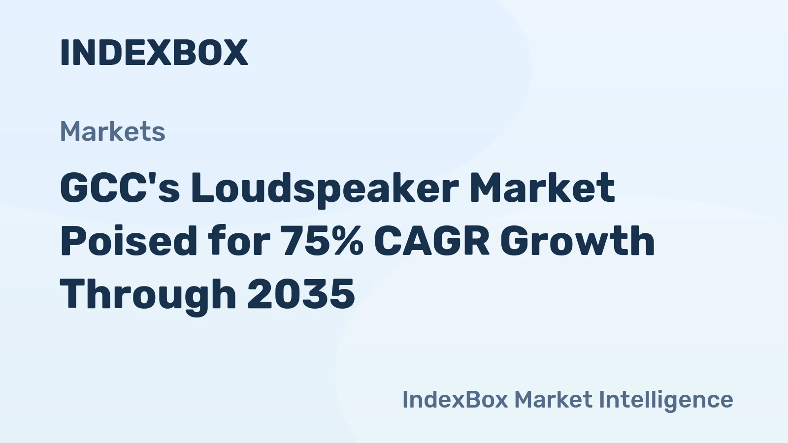 GCC's Loudspeaker Market Poised for 75% CAGR Growth Through 2035