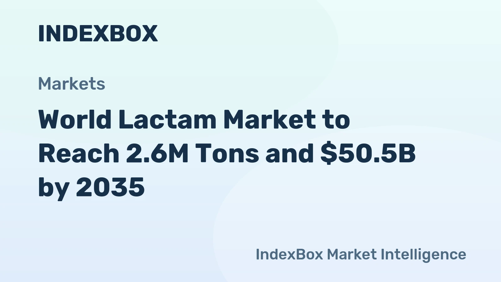 World Lactam Market to Reach 2.6M Tons and $50.5B by 2035