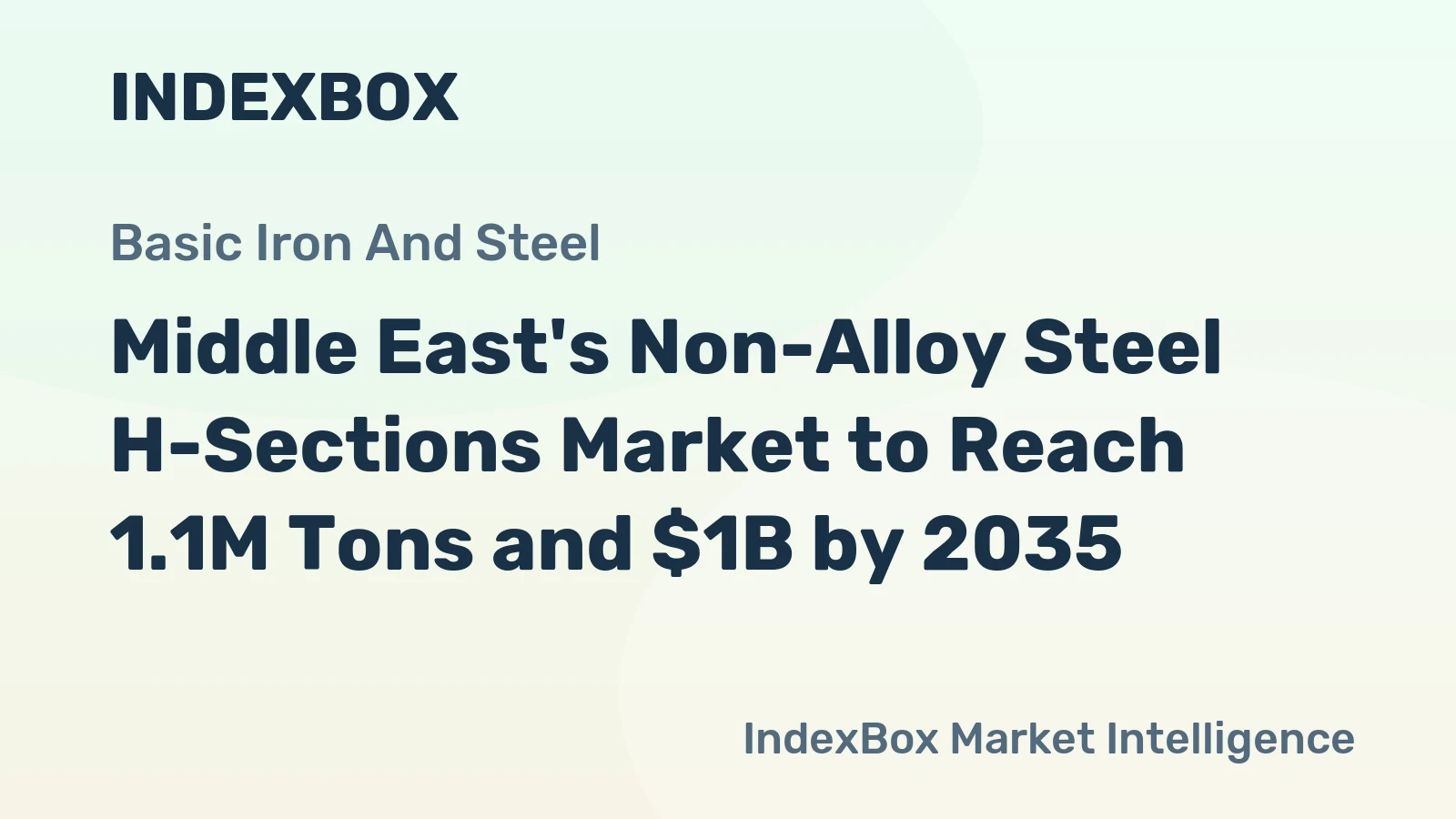Middle East's Non-Alloy Steel H-Sections Market to Reach 1.1M Tons and $1B by 2035