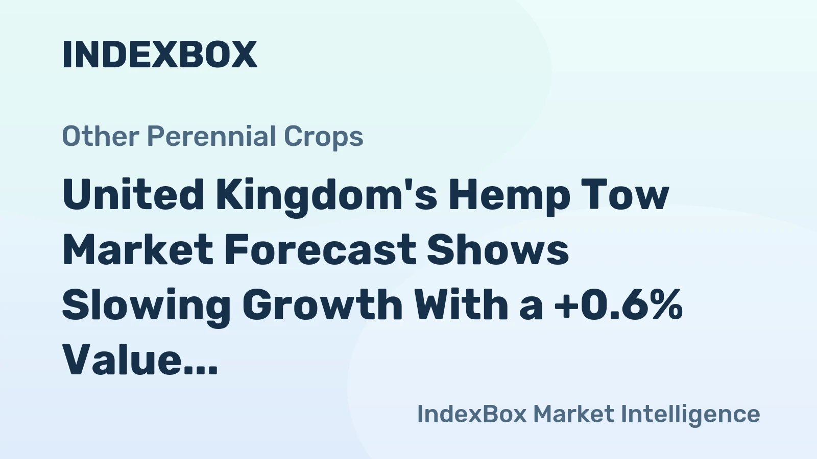 United Kingdom's Hemp Tow Market Forecast Shows Slowing Growth With a +0.6% Value CAGR