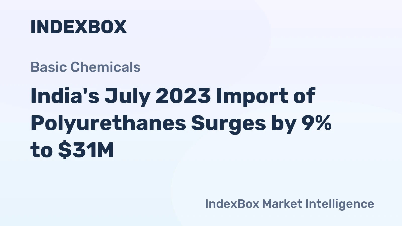 India's July 2023 Import of Polyurethanes Surges by 9% to $31M