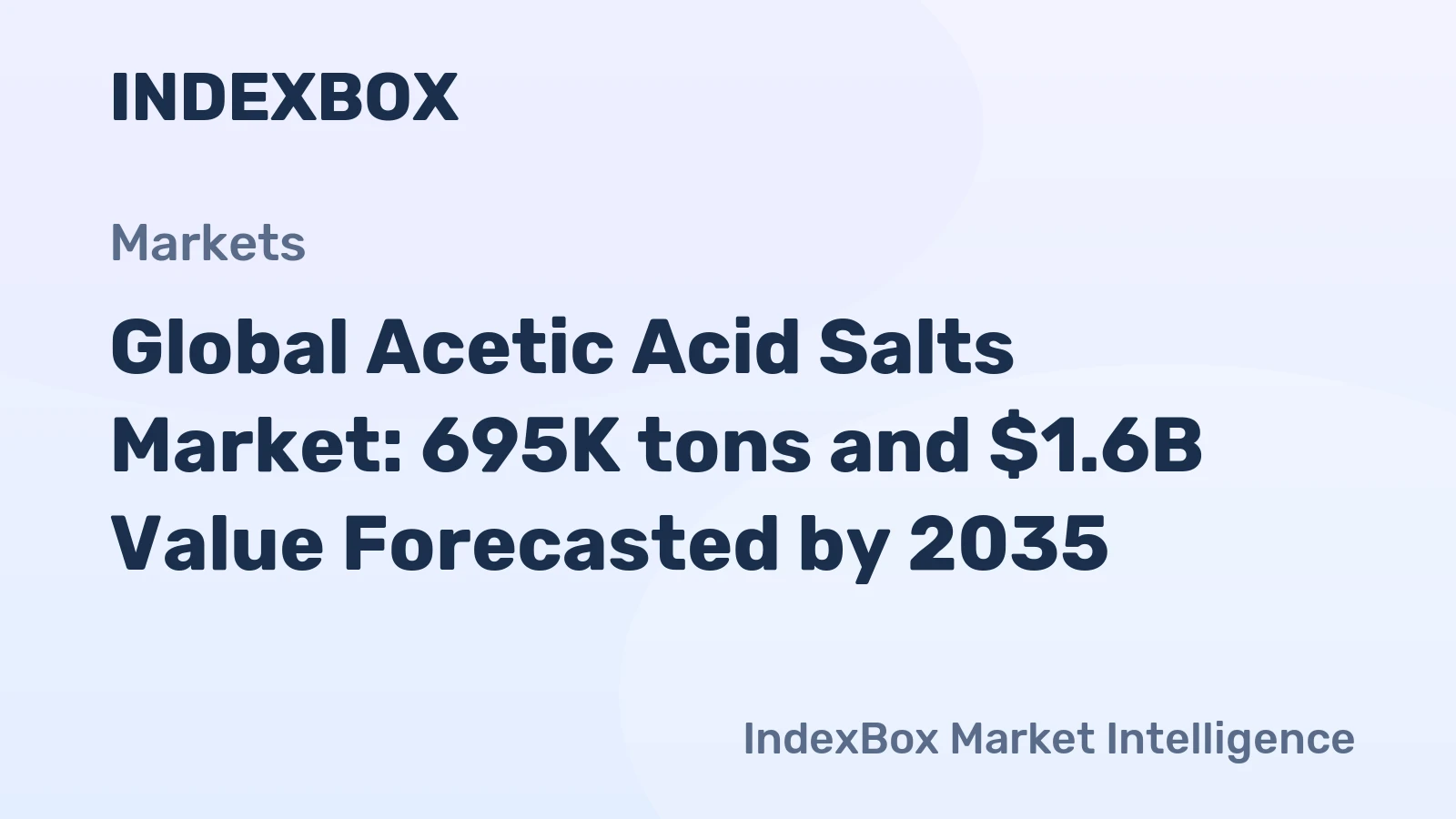 Global Acetic Acid Salts Market: 695K tons and $1.6B Value Forecasted by 2035