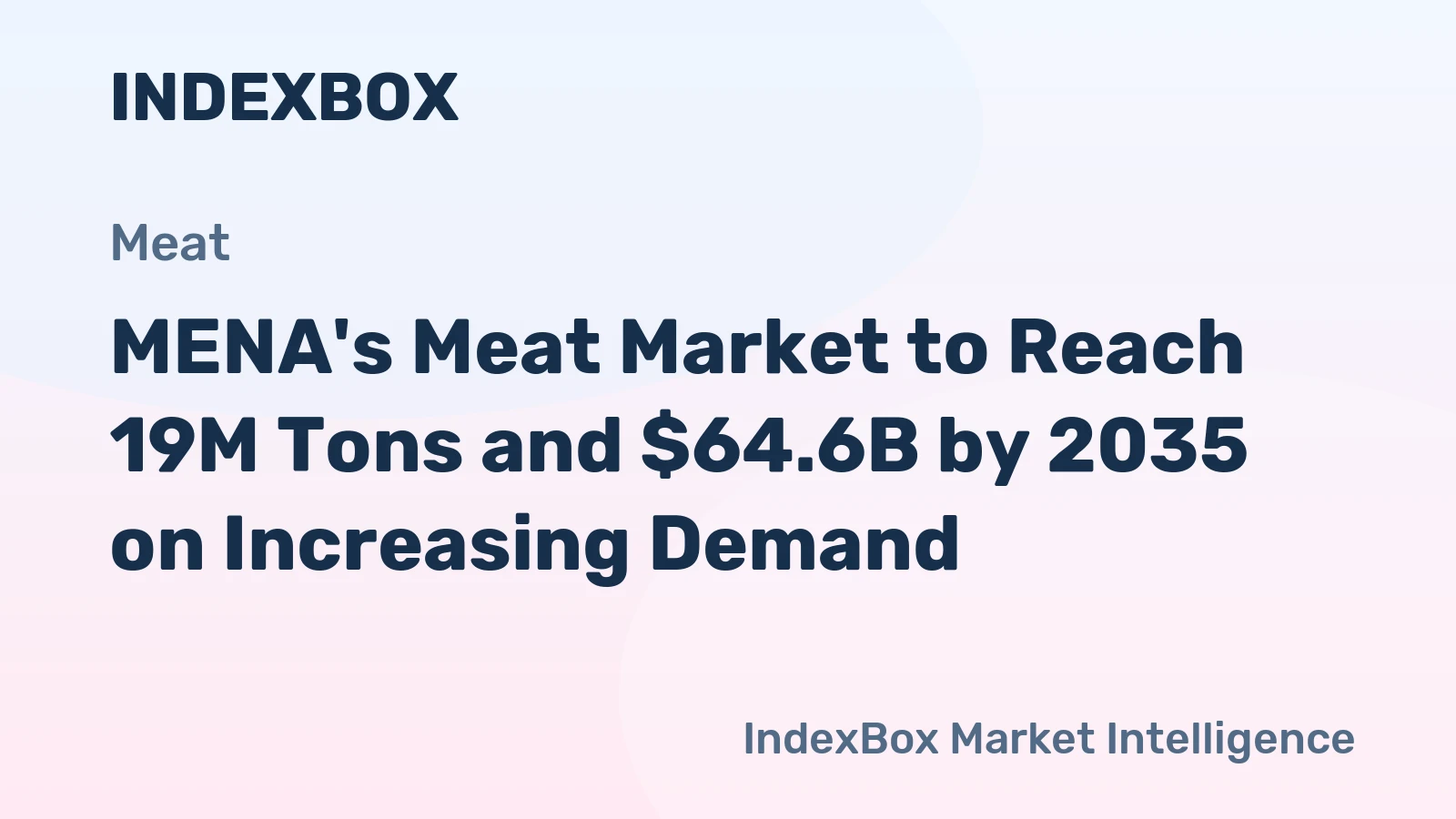 MENA's Meat Market to Reach 19M Tons and $64.6B by 2035 on Increasing Demand