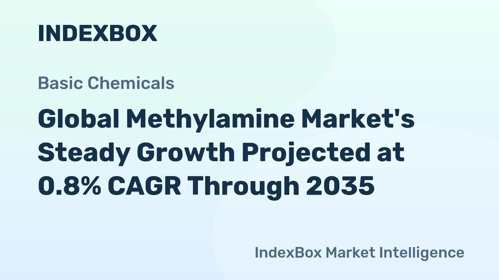Global Methylamine Market's Steady Growth Projected at 0.8% CAGR Through 2035