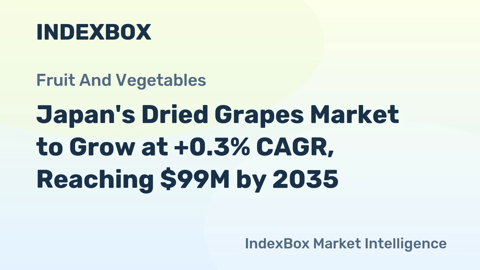Japan's Dried Grapes Market to Grow at +0.3% CAGR, Reaching $99M by 2035