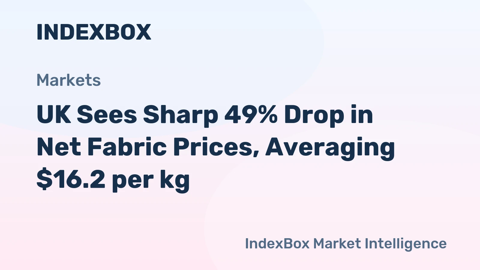UK Sees Sharp 49% Drop in Net Fabric Prices, Averaging $16.2 per kg