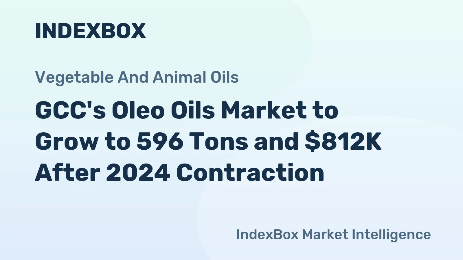 GCC's Oleo Oils Market to Grow to 596 Tons and $812K After 2024 Contraction