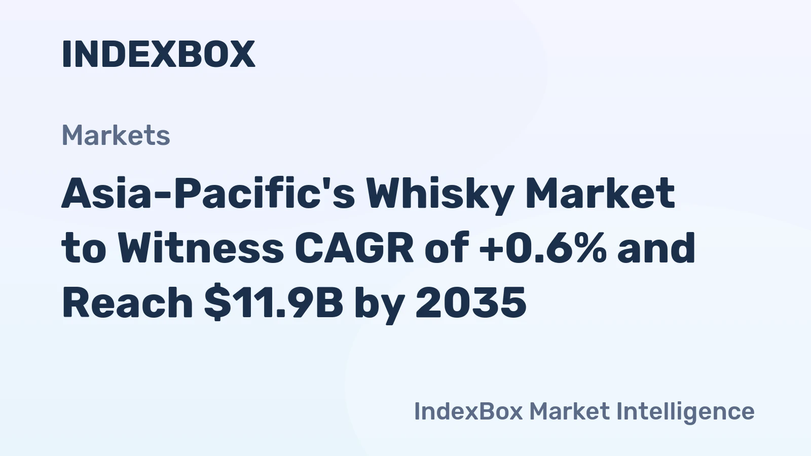 Asia-Pacific's Whisky Market to Witness CAGR of +0.6% and Reach $11.9B by 2035