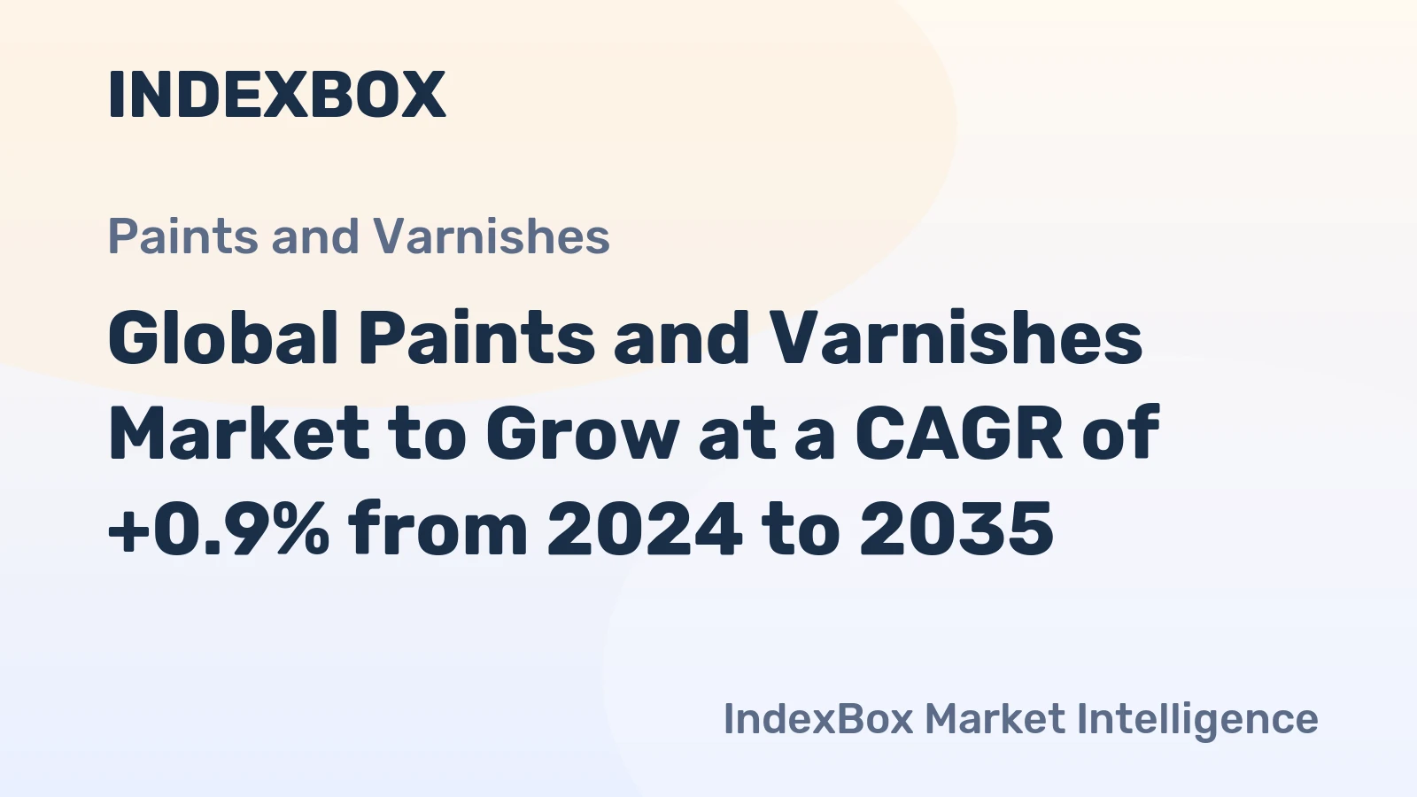 Global Paints and Varnishes Market to Grow at a CAGR of +0.9% from 2024 to 2035