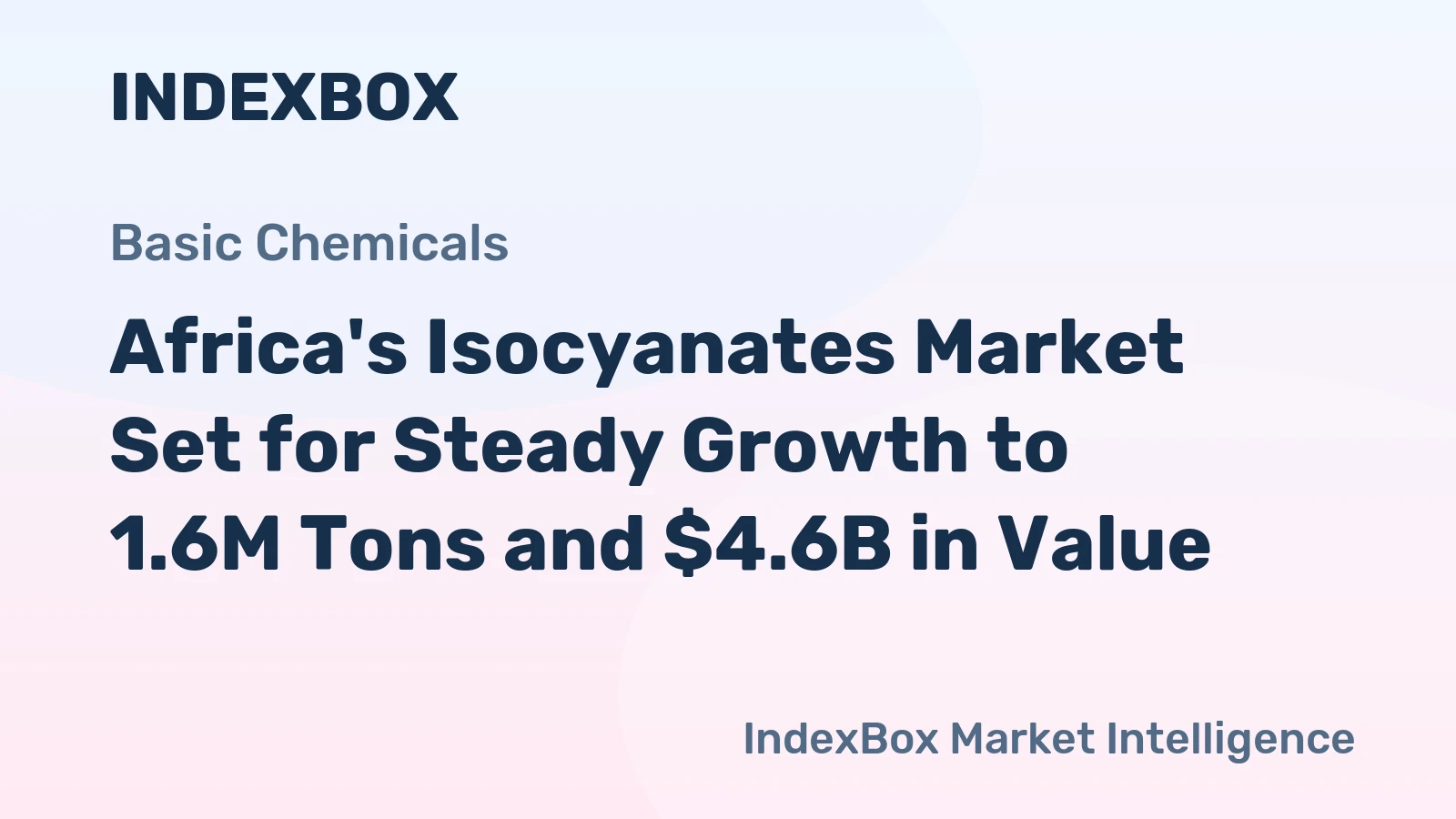 Africa's Isocyanates Market Set for Steady Growth to 1.6M Tons and $4.6B in Value