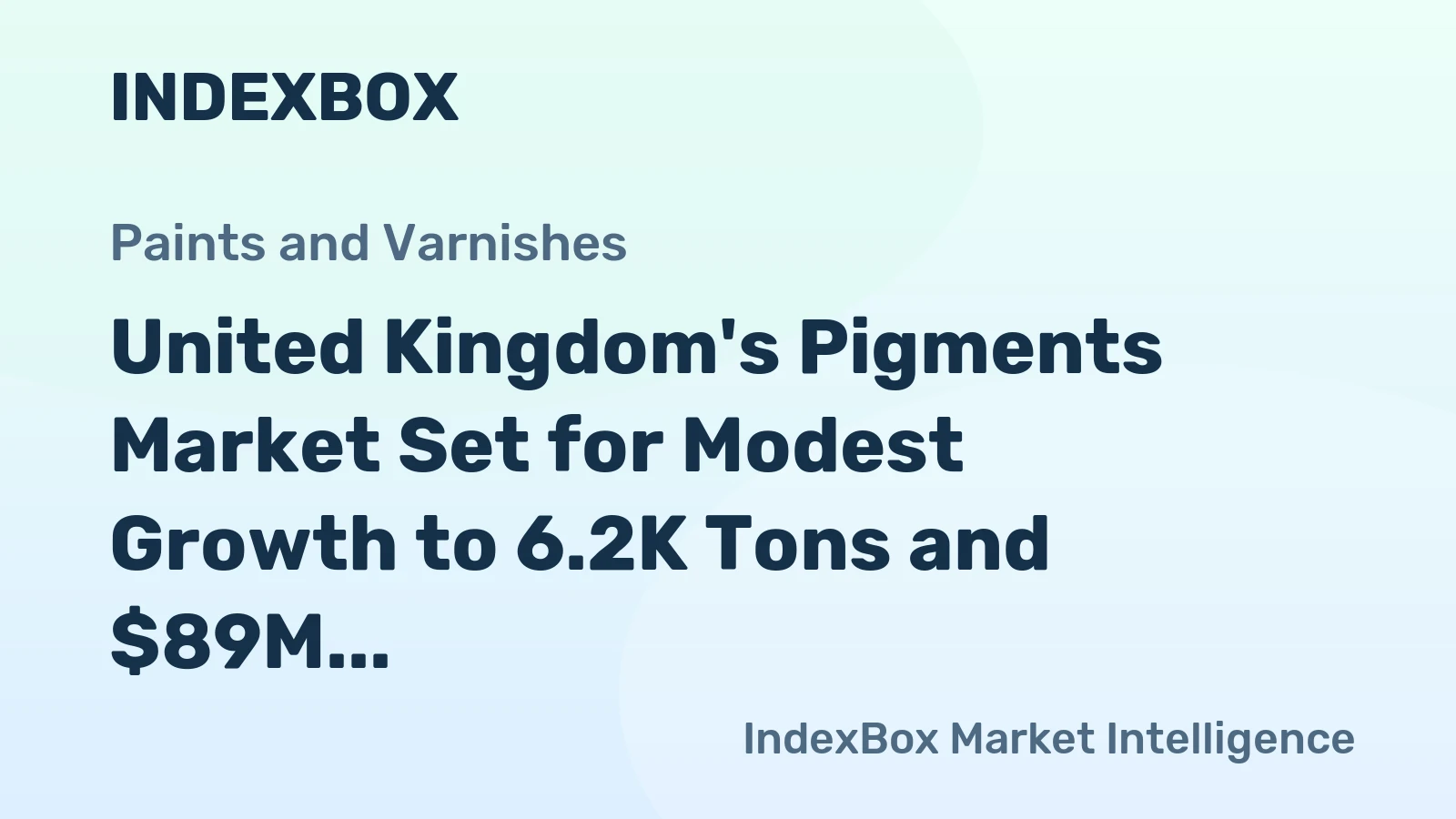 United Kingdom's Pigments Market Set for Modest Growth to 6.2K Tons and $89M Value