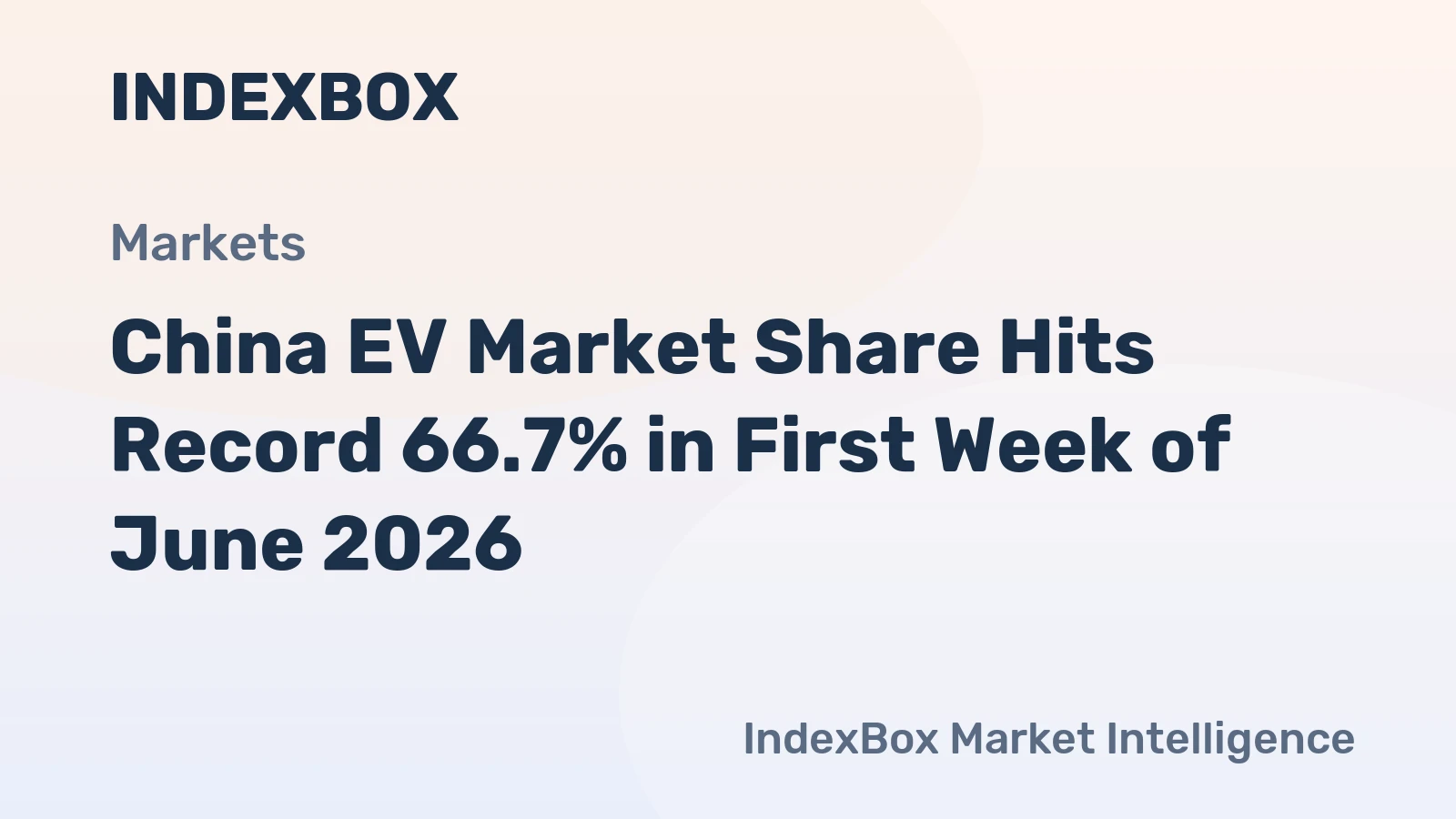 China EV Market Share Hits Record 66.7% in First Week of June 2026