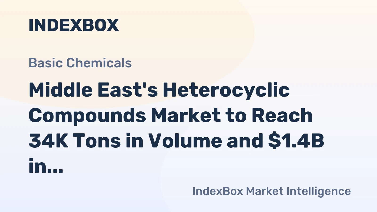 Middle East's Heterocyclic Compounds Market to Reach 34K Tons in Volume and $1.4B in Value by 2035