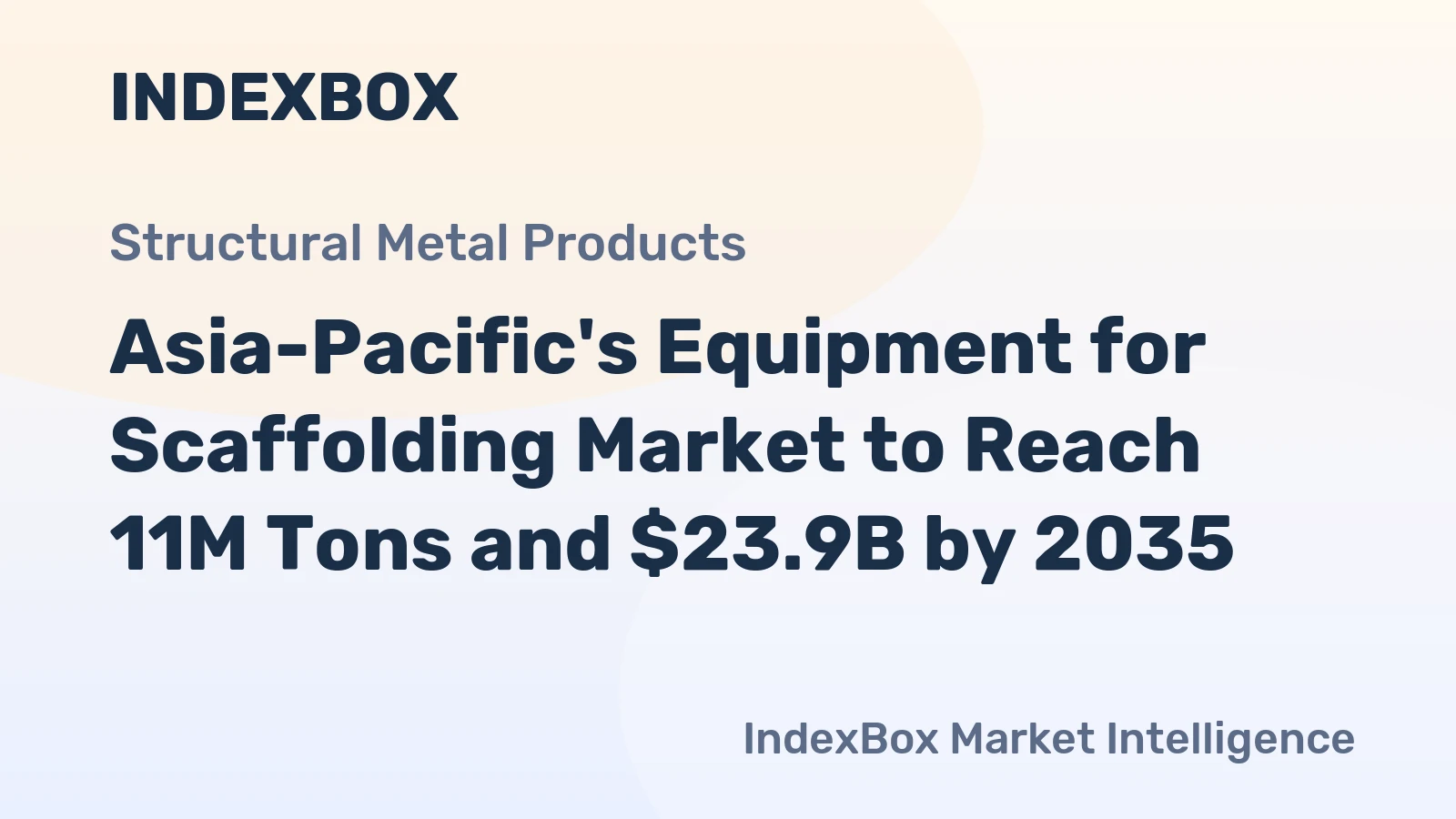 Asia-Pacific's Equipment for Scaffolding Market to Reach 11M Tons and $23.9B by 2035