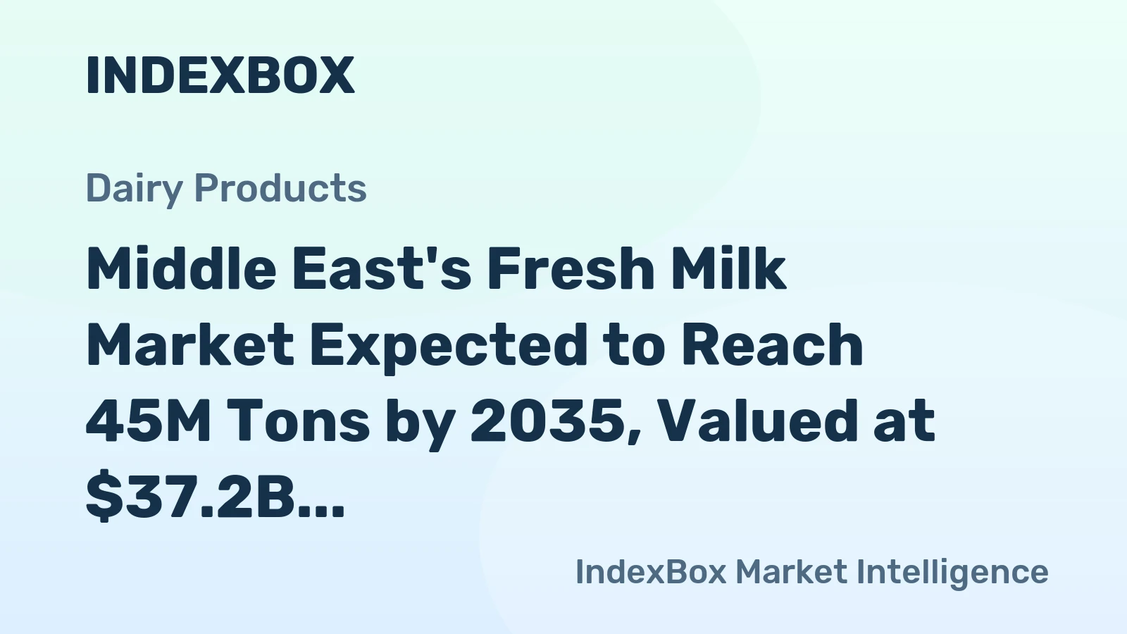 Middle East's Fresh Milk Market Expected to Reach 45M Tons by 2035, Valued at $37.2B