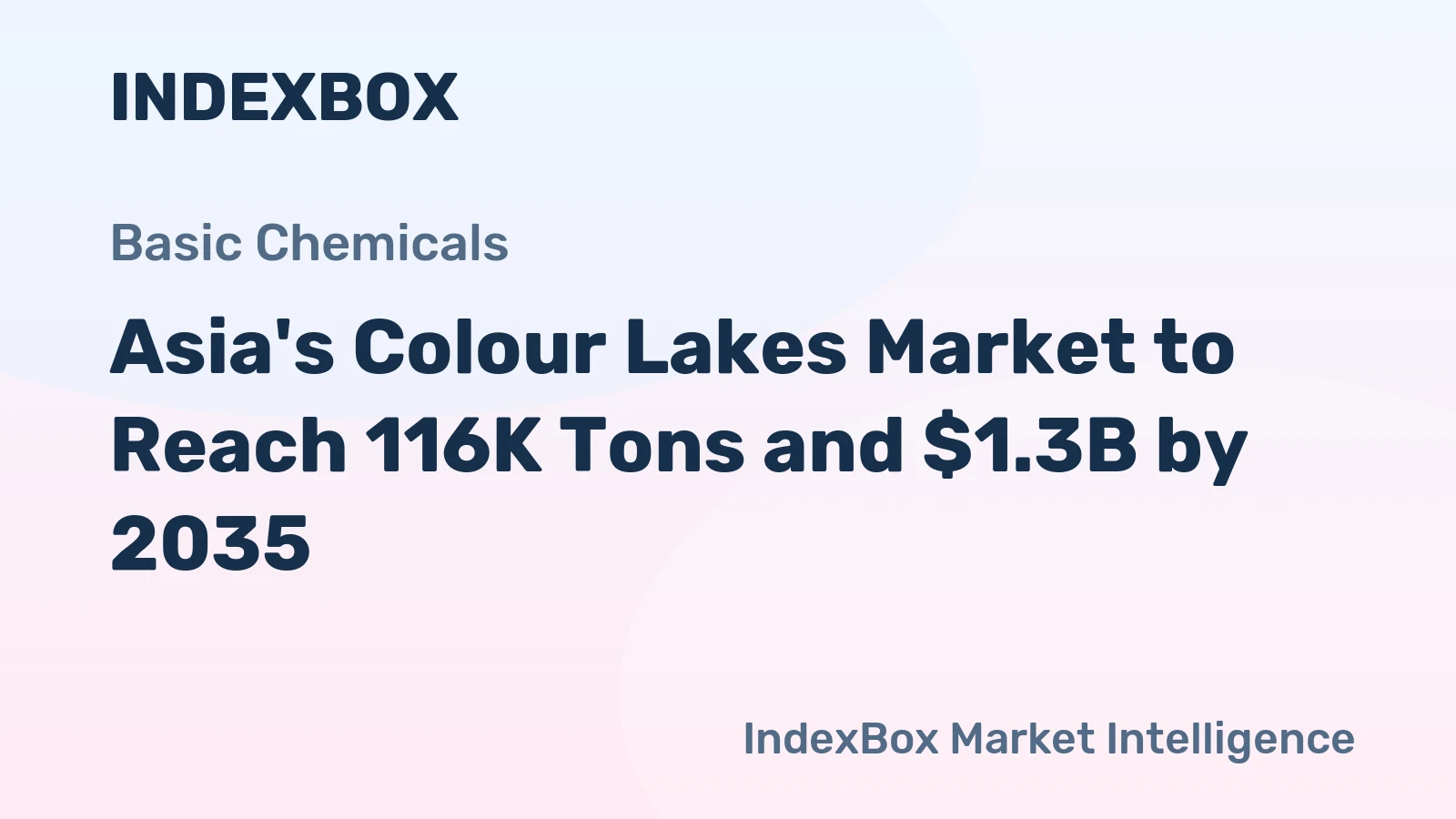 Asia's Colour Lakes Market to Reach 116K Tons and $1.3B by 2035