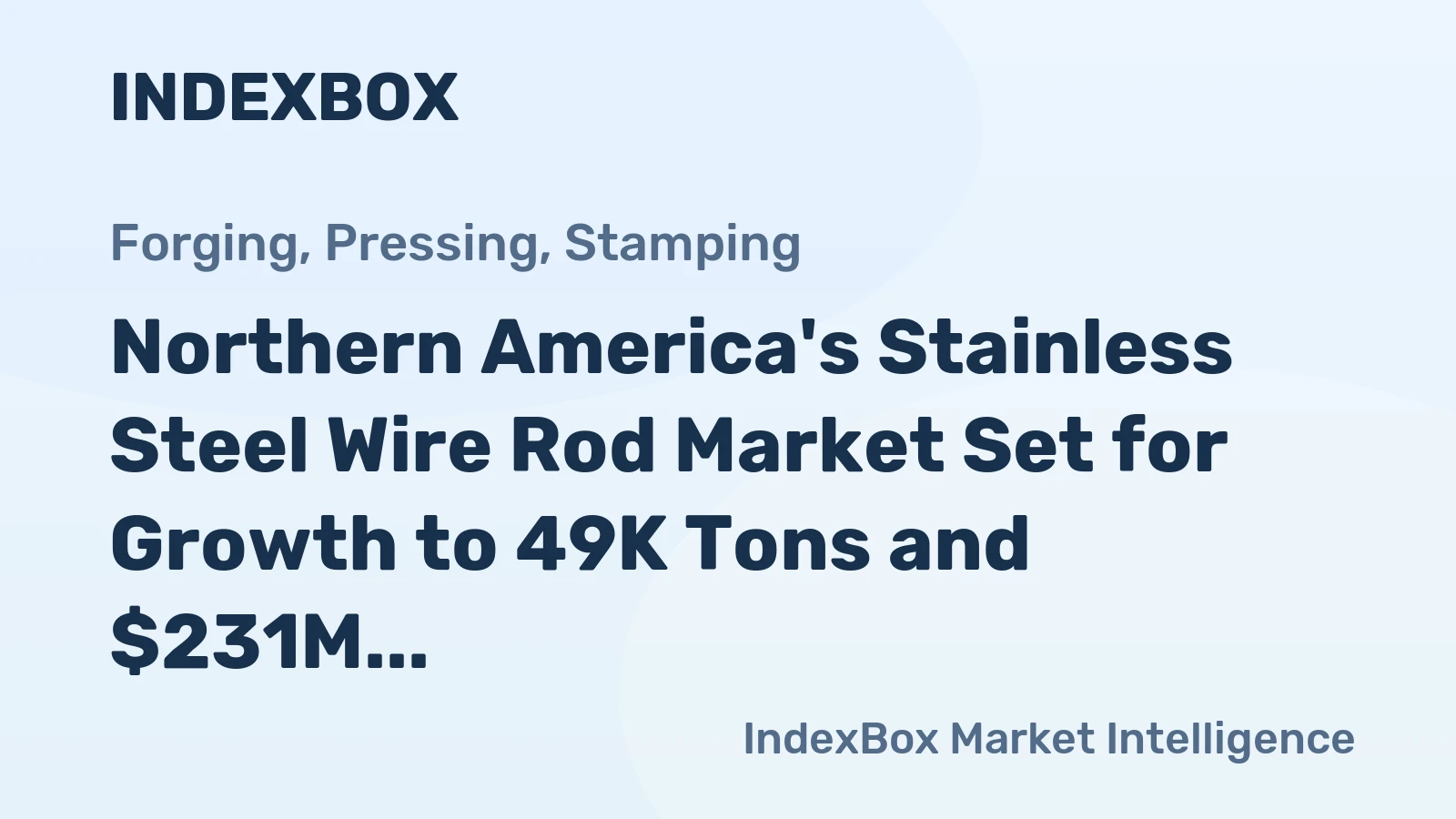 Northern America's Stainless Steel Wire Rod Market Set for Growth to 49K Tons and $231M