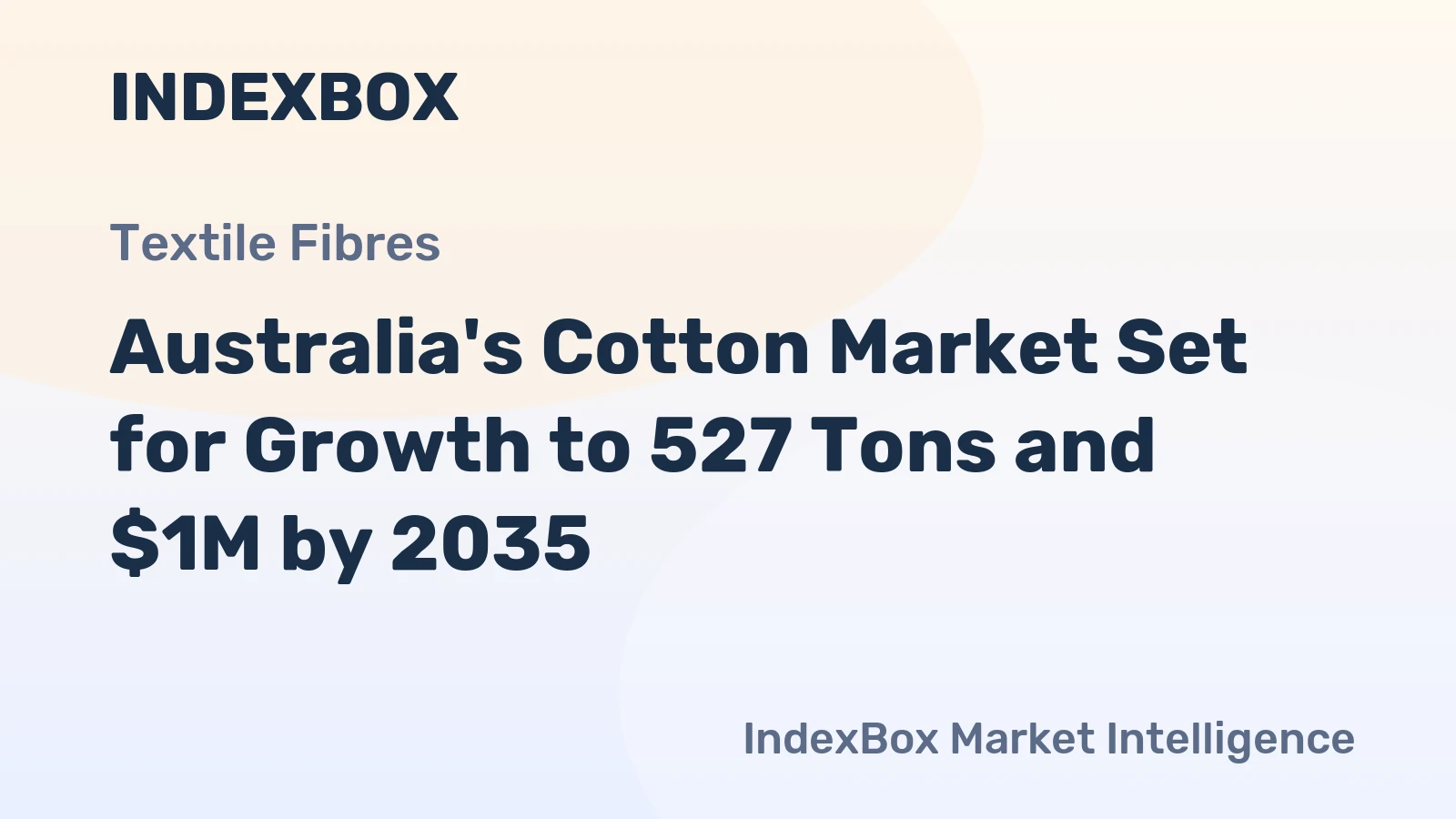 Australia's Cotton Market Set for Growth to 527 Tons and $1M by 2035