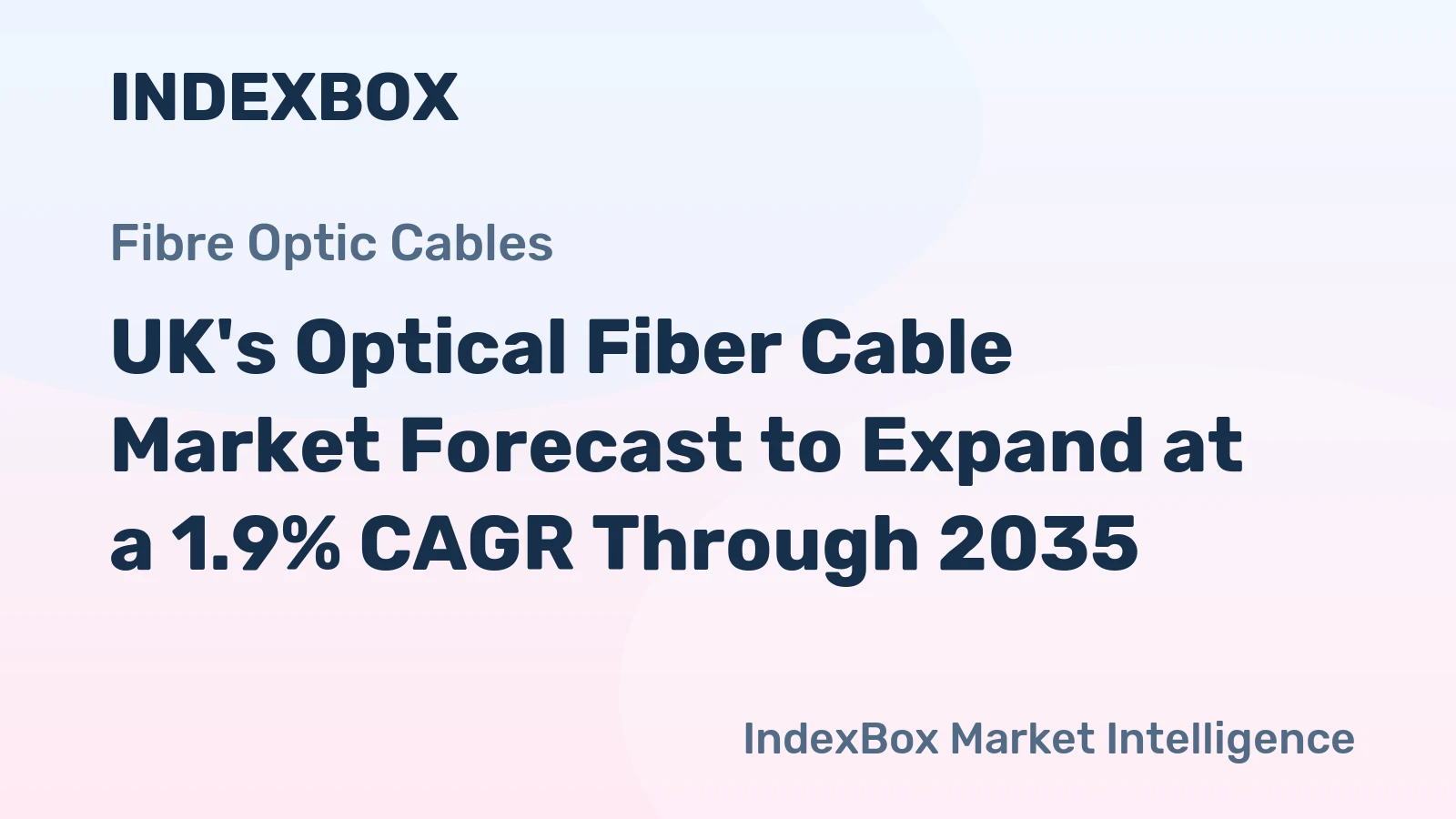 UK's Optical Fiber Cable Market Forecast to Expand at a 1.9% CAGR Through 2035