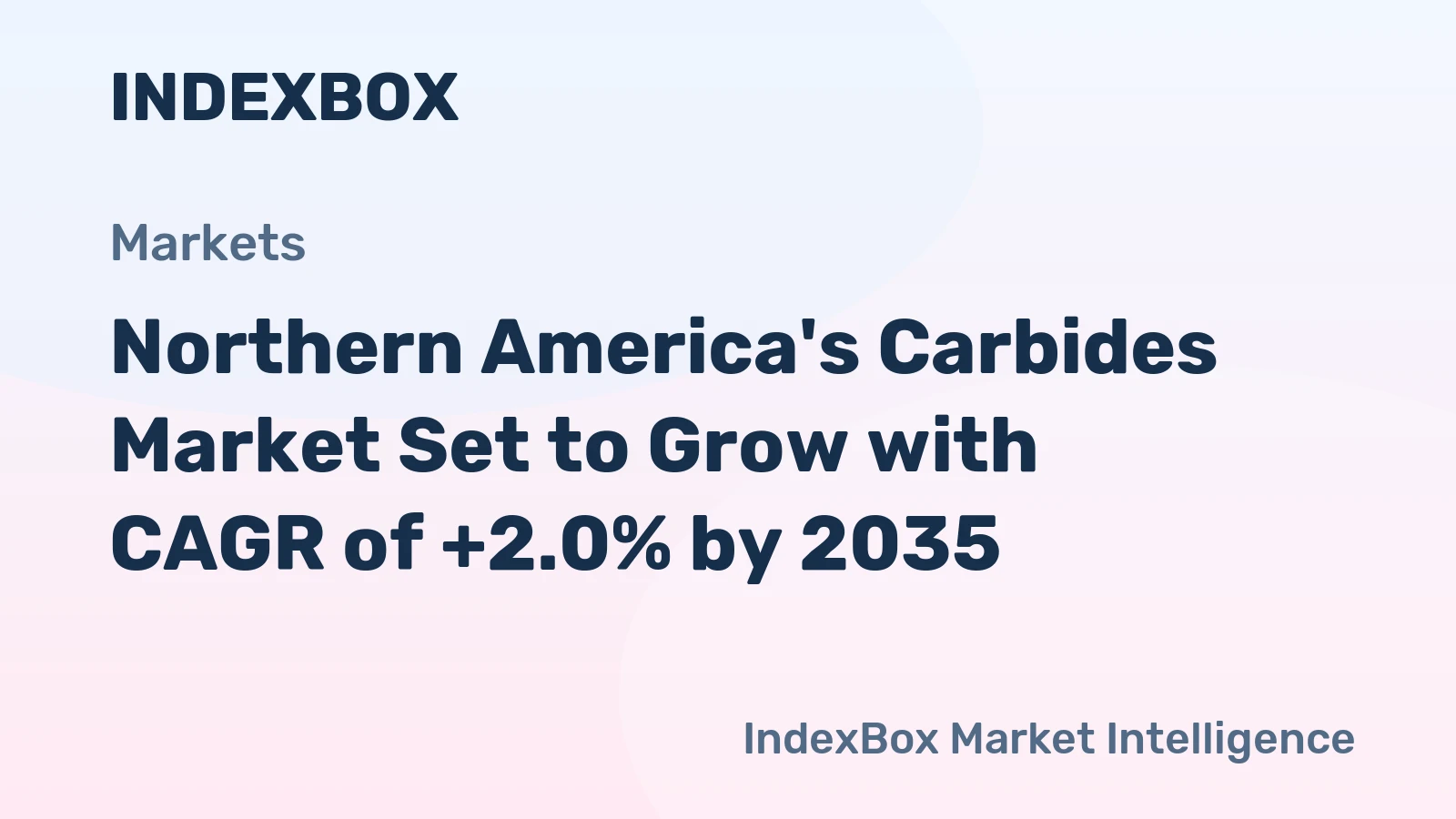 Northern America's Carbides Market Set to Grow with CAGR of +2.0% by 2035
