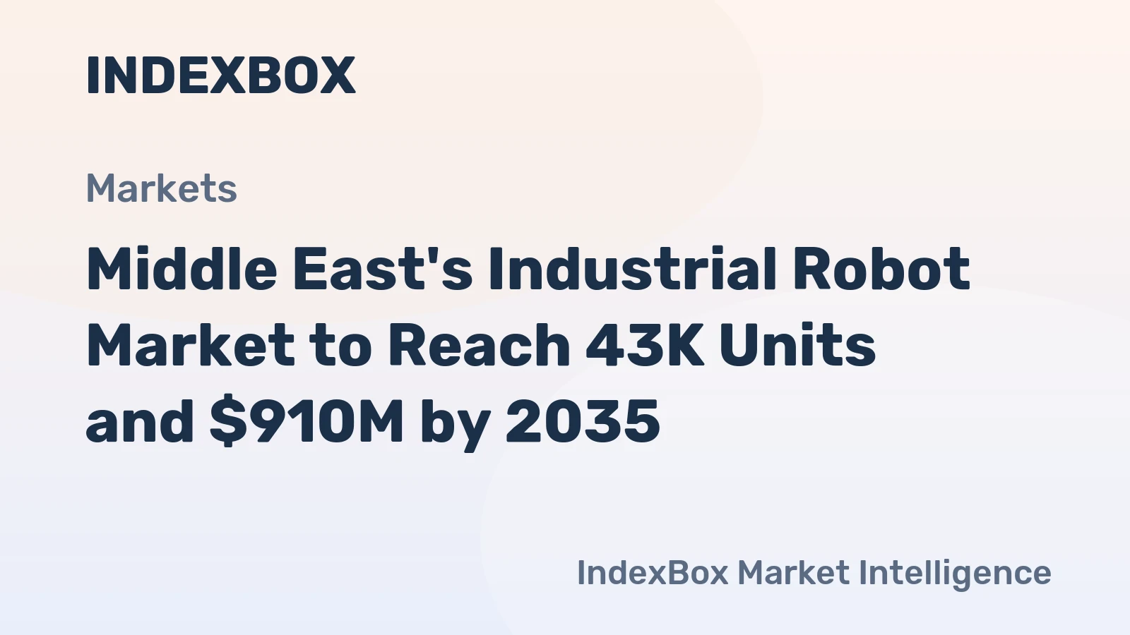 Middle East's Industrial Robot Market to Reach 43K Units and $910M by 2035