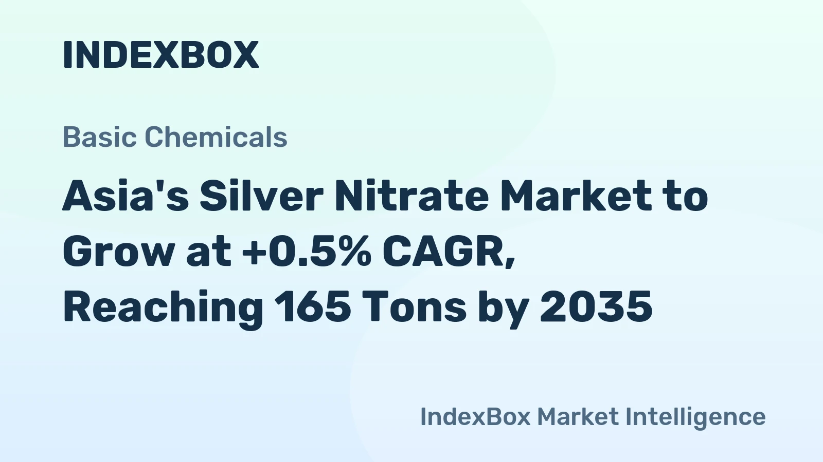 Asia's Silver Nitrate Market to Grow at +0.5% CAGR, Reaching 165 Tons by 2035