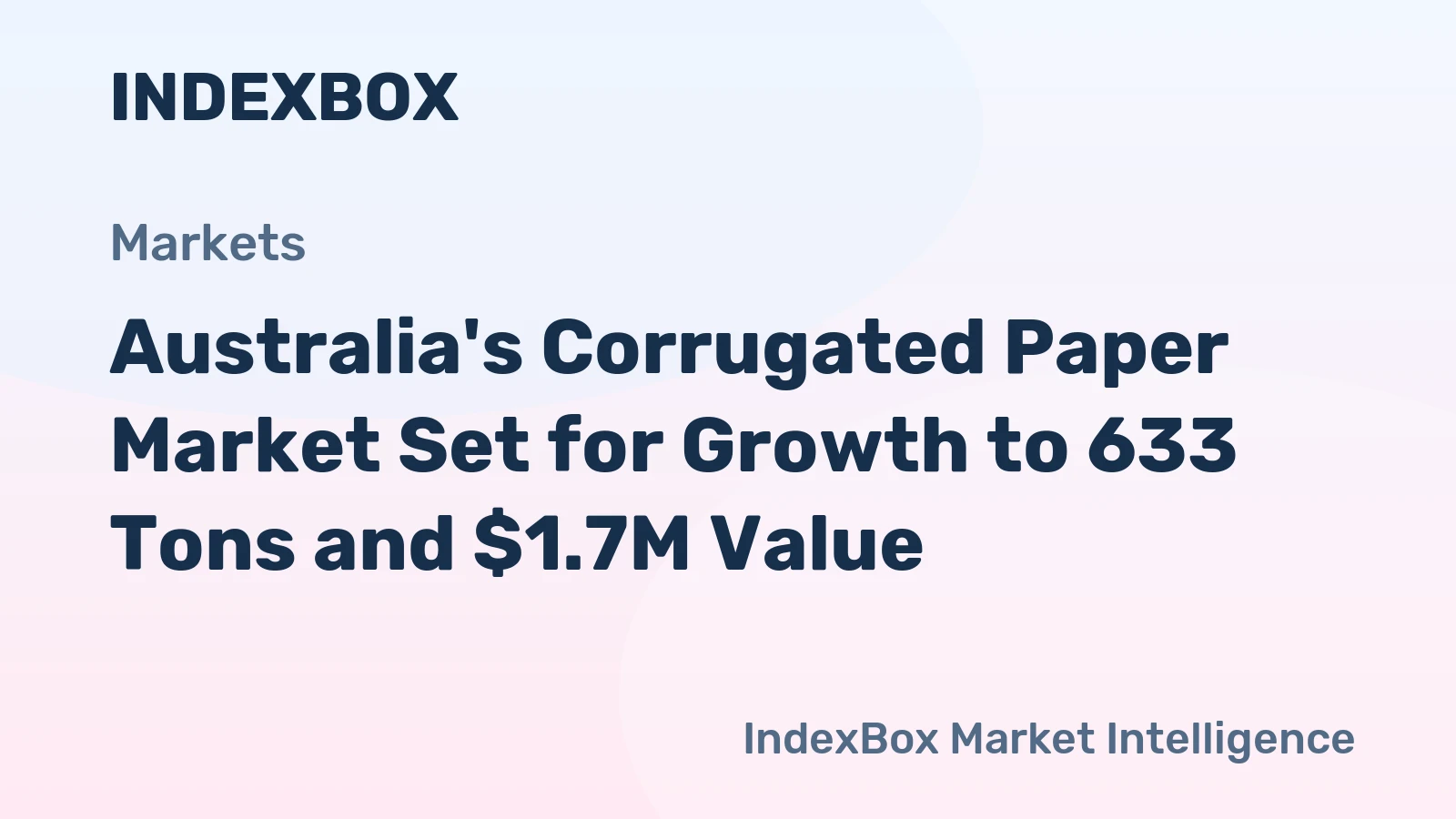 Australia's Corrugated Paper Market Set for Growth to 633 Tons and $1.7M Value