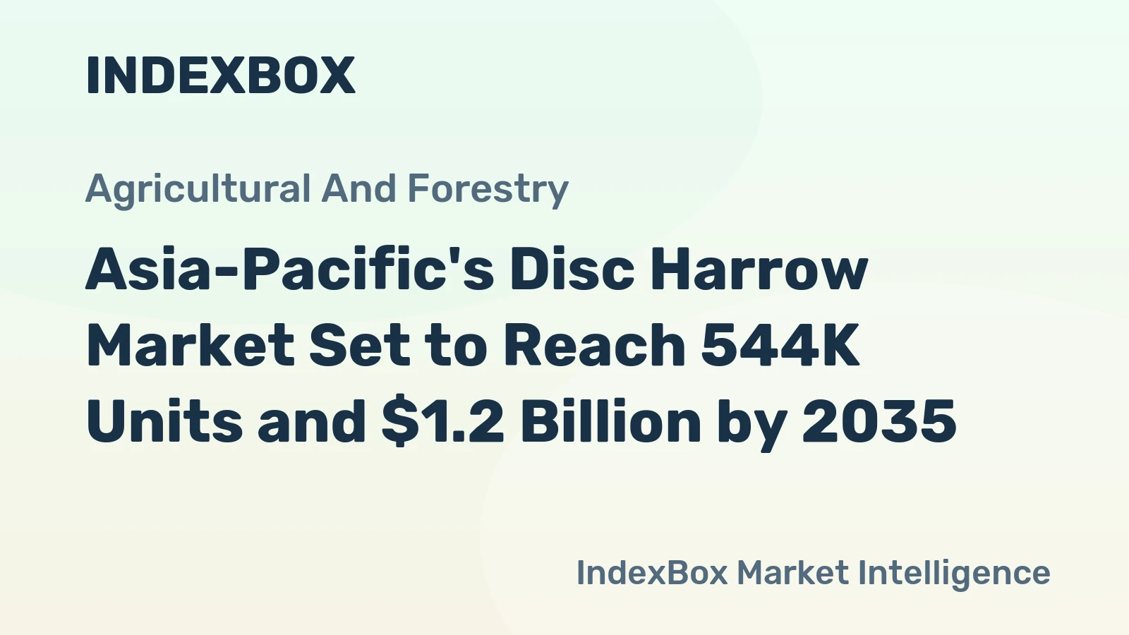 Asia-Pacific's Disc Harrow Market Set to Reach 544K Units and $1.2 Billion by 2035