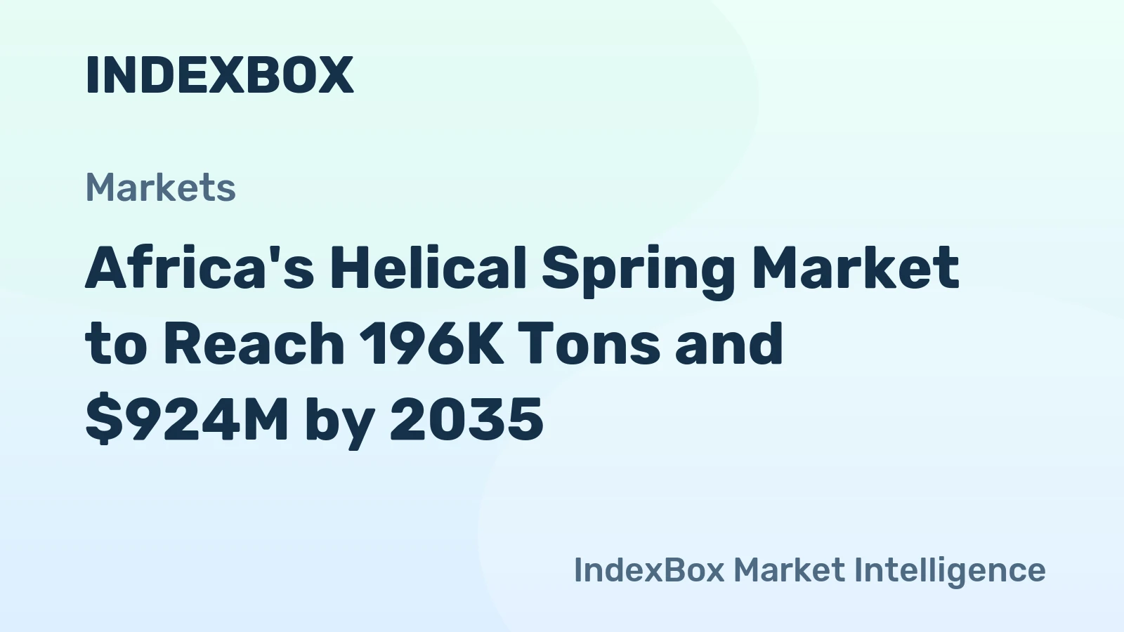 Africa's Helical Spring Market to Reach 196K Tons and $924M by 2035