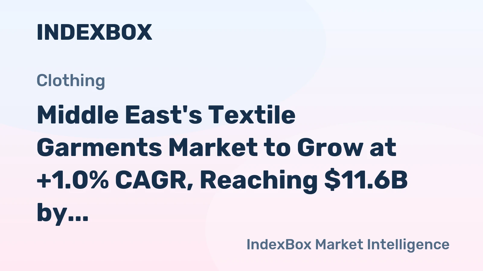 Middle East's Textile Garments Market to Grow at +1.0% CAGR, Reaching $11.6B by 2035