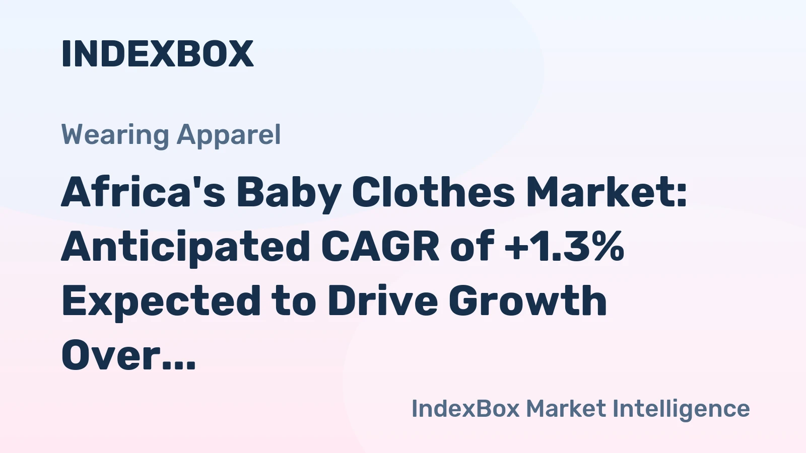 Africa's Baby Clothes Market: Anticipated CAGR of +1.3% Expected to Drive Growth Over the Next Decade