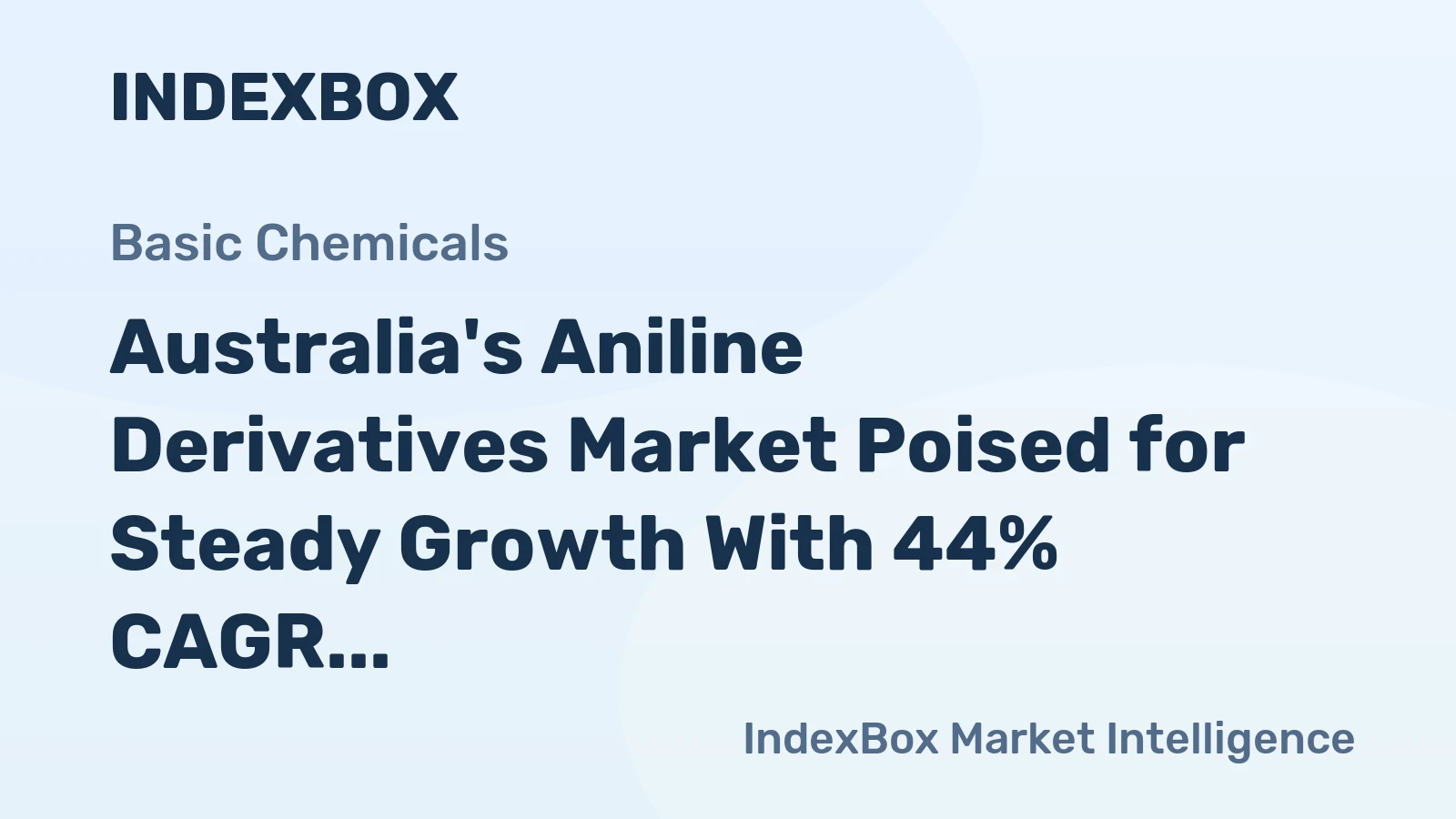 Australia's Aniline Derivatives Market Poised for Steady Growth With 44% CAGR in Value Through 2035