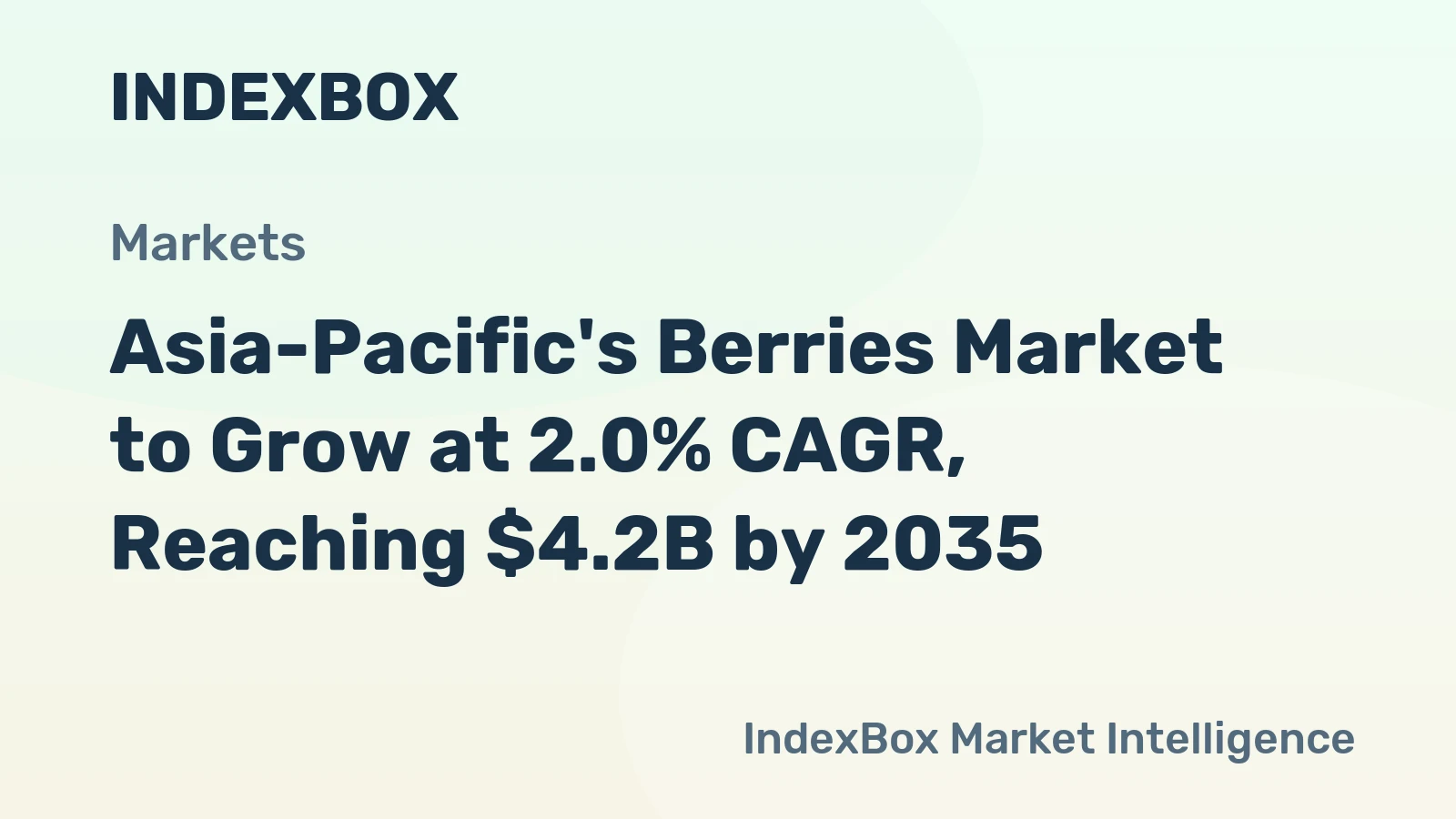 Asia-Pacific's Berries Market to Grow at 2.0% CAGR, Reaching $4.2B by 2035