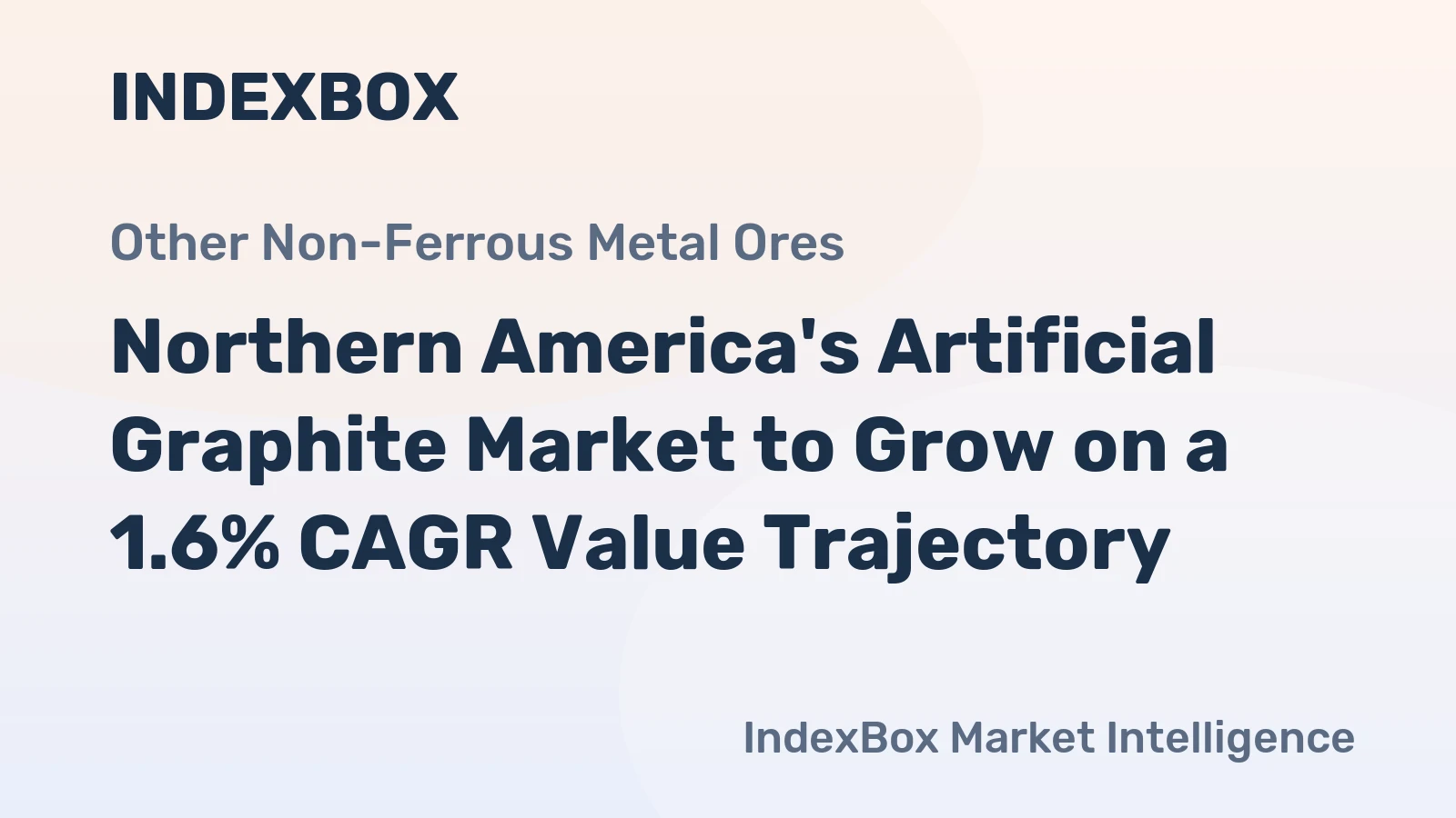 Northern America's Artificial Graphite Market to Grow on a 1.6% CAGR Value Trajectory