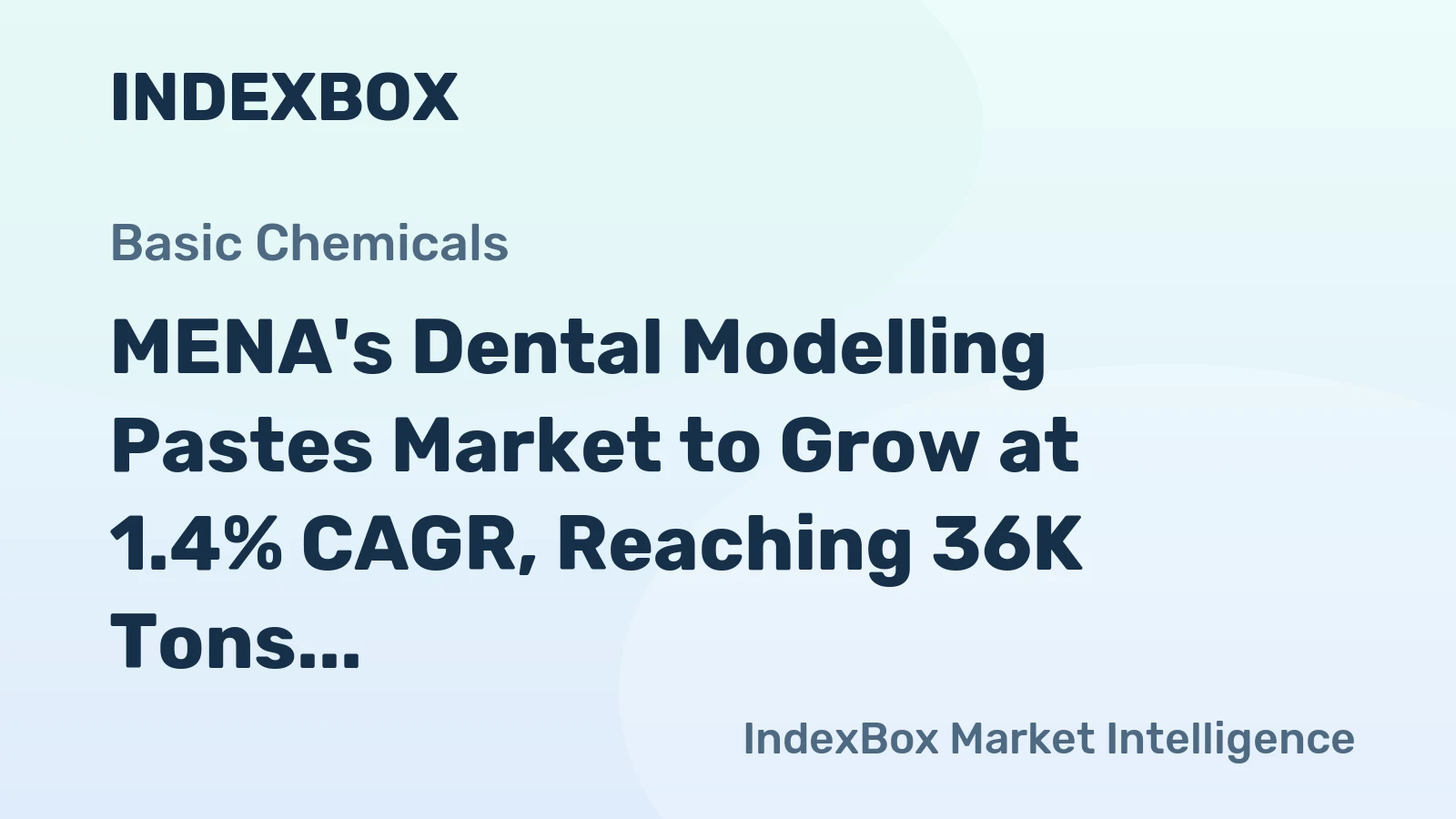 MENA's Dental Modelling Pastes Market to Grow at 1.4% CAGR, Reaching 36K Tons by 2035