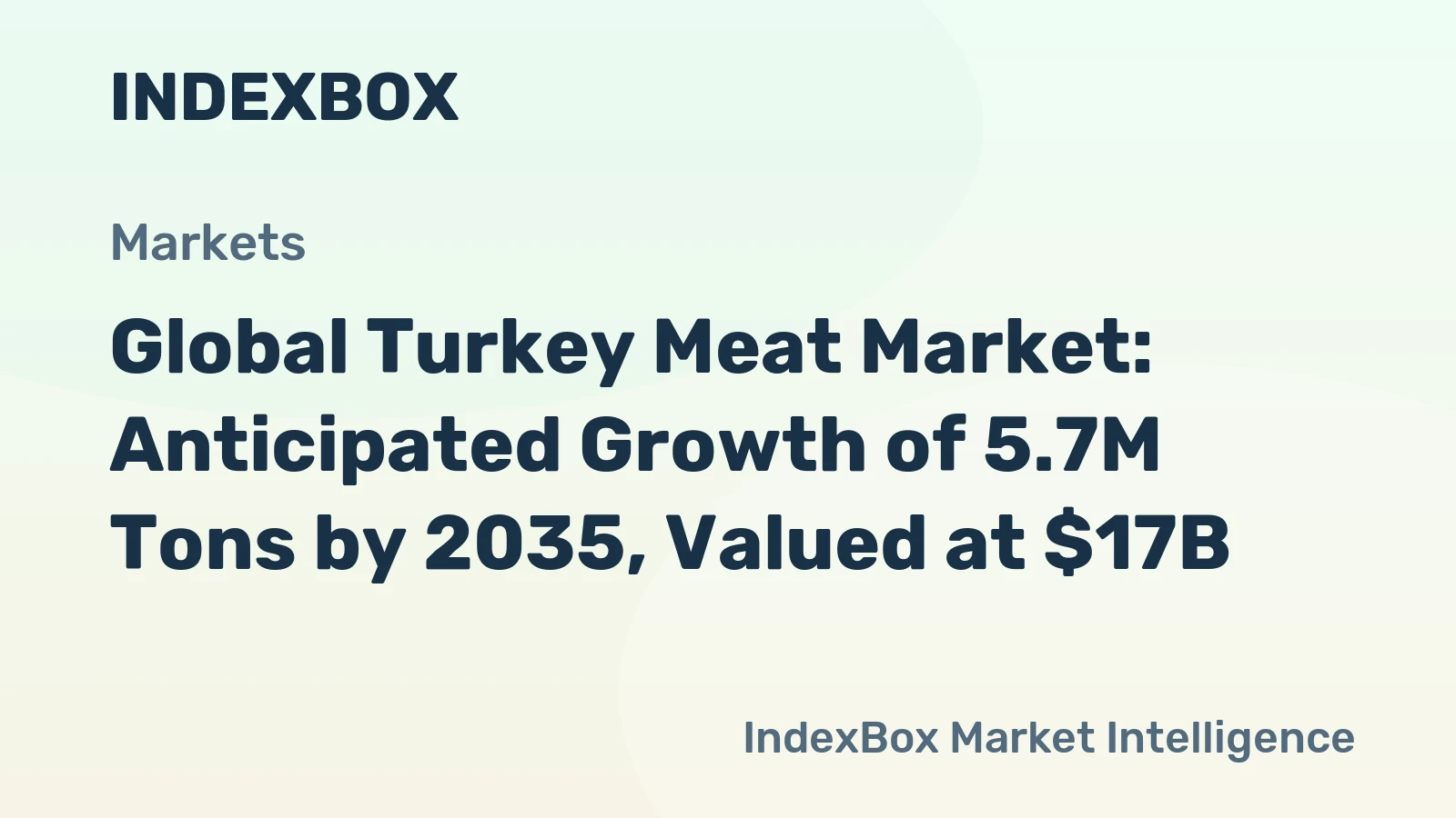 Global Turkey Meat Market: Anticipated Growth of 5.7M Tons by 2035, Valued at $17B