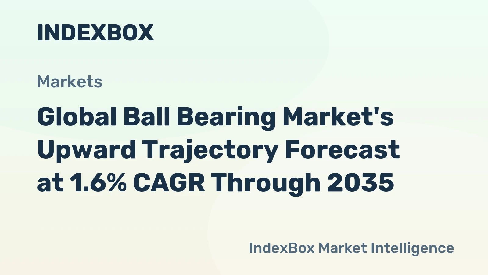 Global Ball Bearing Market's Upward Trajectory Forecast at 1.6% CAGR Through 2035