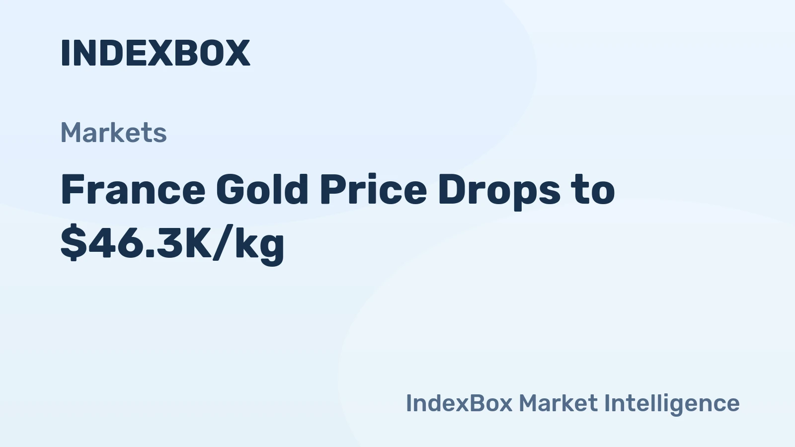 France Gold Price Drops to $46.3K/kg