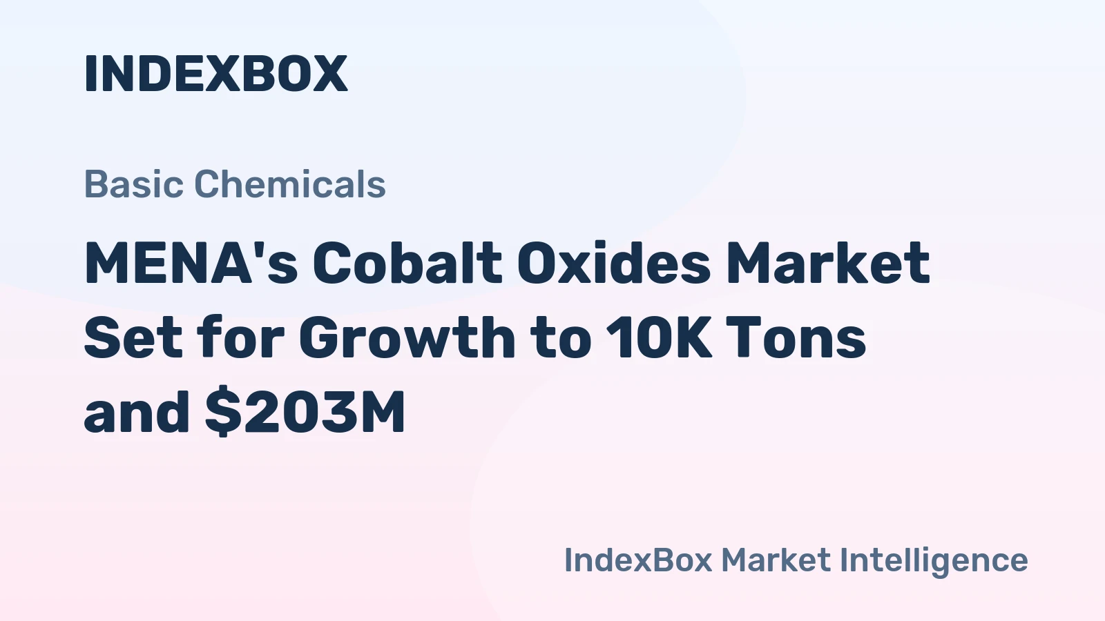 MENA's Cobalt Oxides Market Set for Growth to 10K Tons and $203M